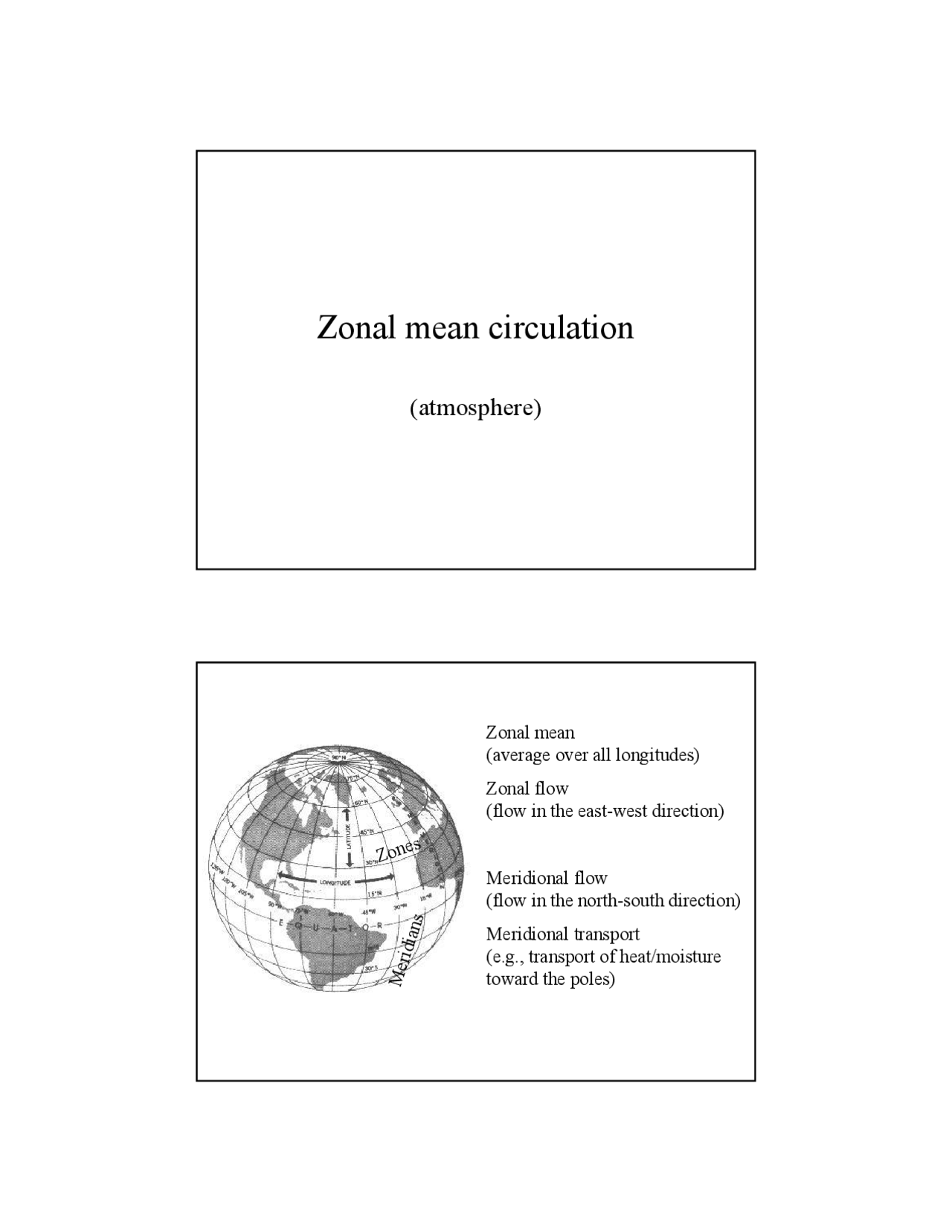 Zonal Mean Circulation Atmosphere Slides Atoc 3600 Docsity