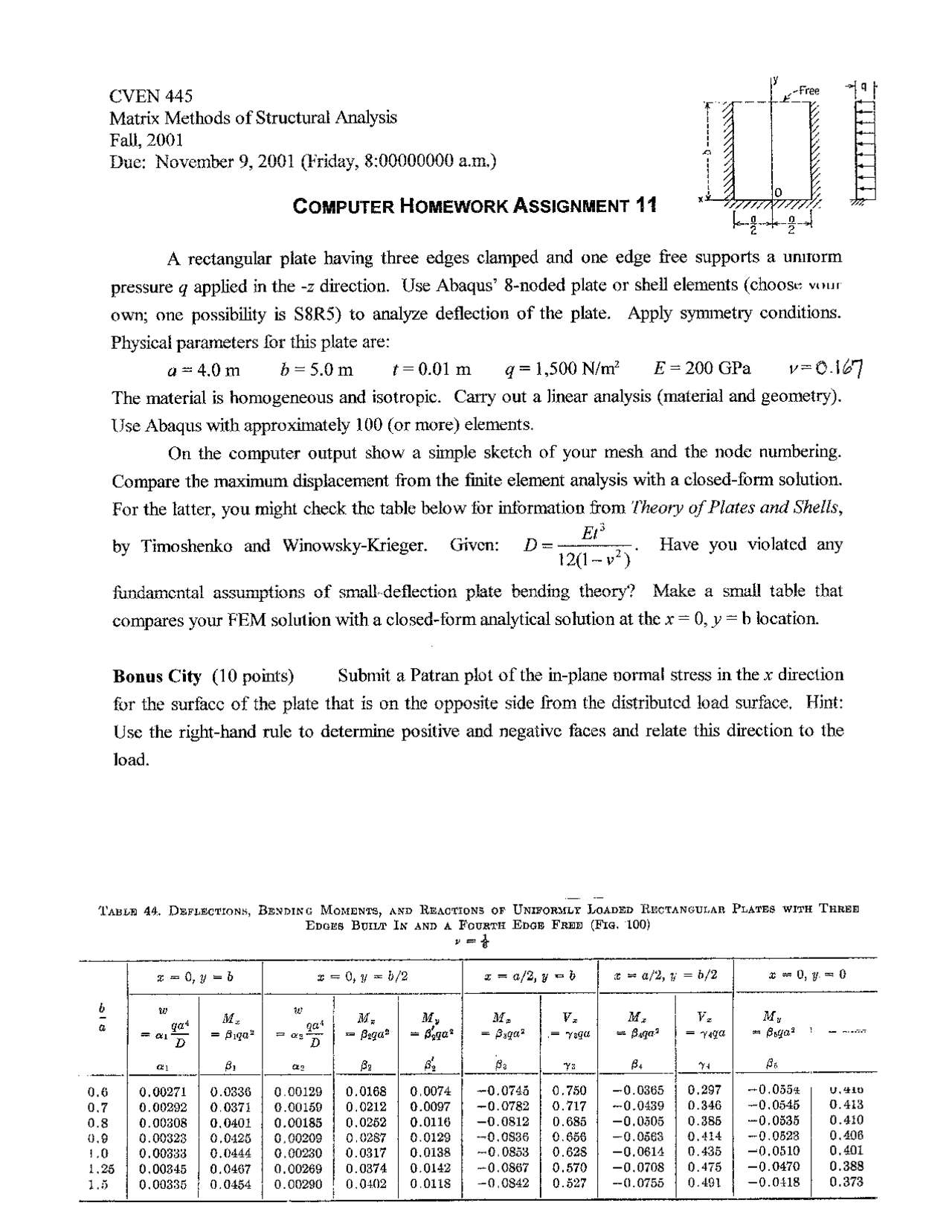 Homework 11 Matrix Methods Of Structural Analysis Cven 445 Docsity