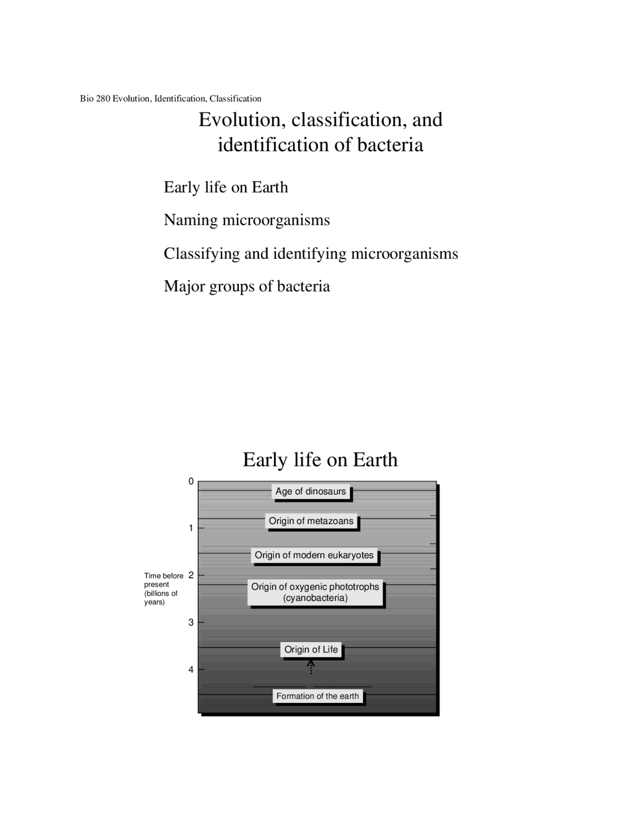 Classifying And Identifying Of Microorganisms On Earth Bio 280 Docsity