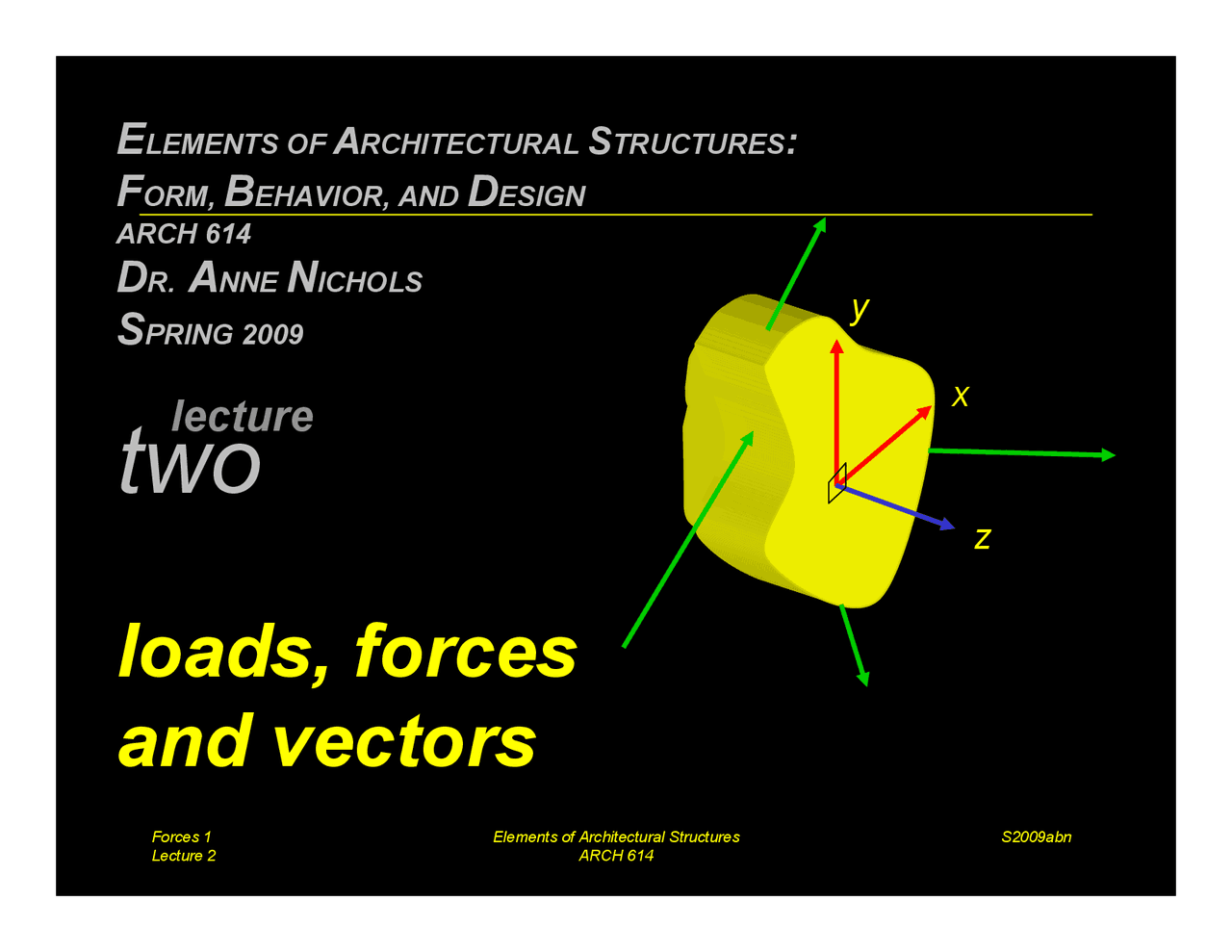 Loads, Forces and Vectors - Lecture Slides | ARCH 614 - Docsity