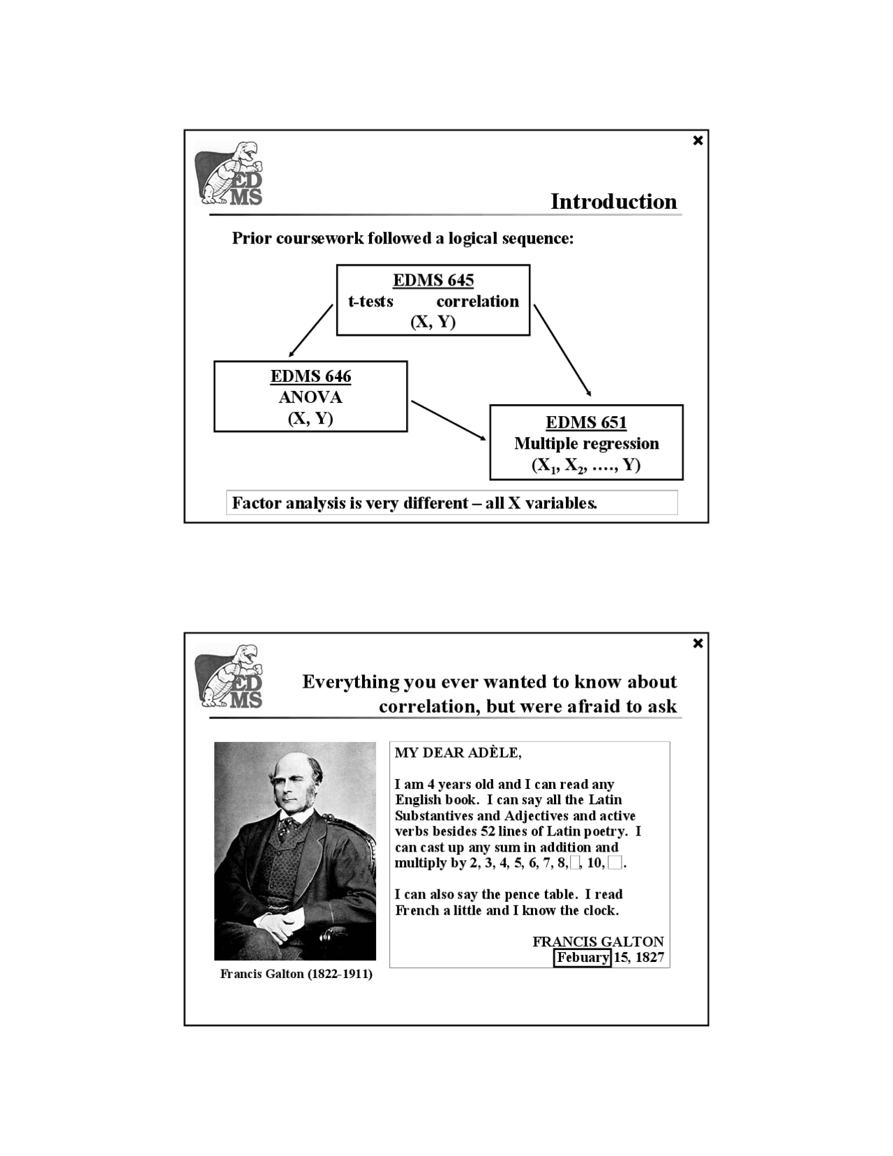 Lecture Slides For Correlation Factor Analysis Edms 657 Docsity