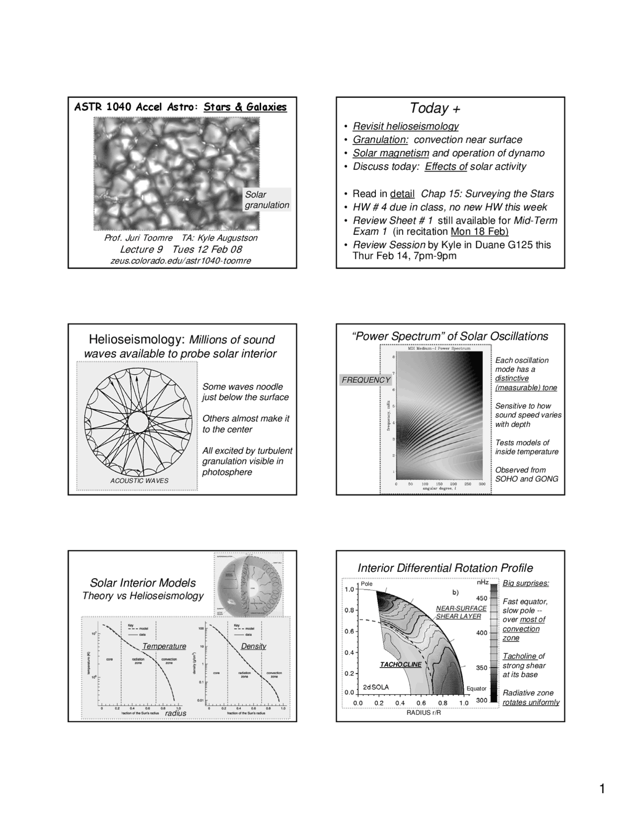 Power Spectrum of Solar Oscillations - Lecture Slides | ASTR 1040 - Docsity