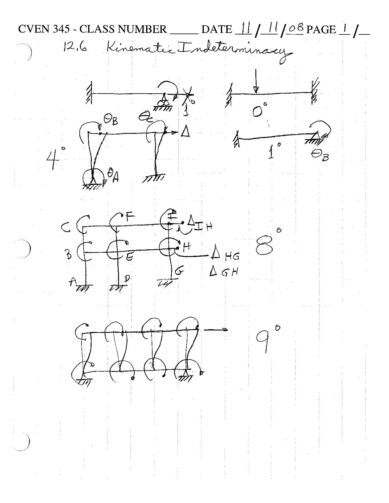 Notes On Kinematic Indeterminacy Theory Of Structure Cven 345
