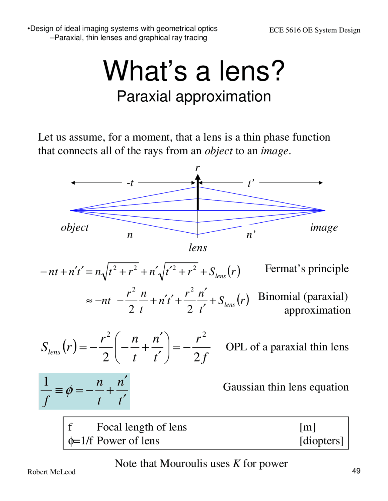 Notes On Ray Optics Optoelectronic System Design Ecen 5616 Docsity
