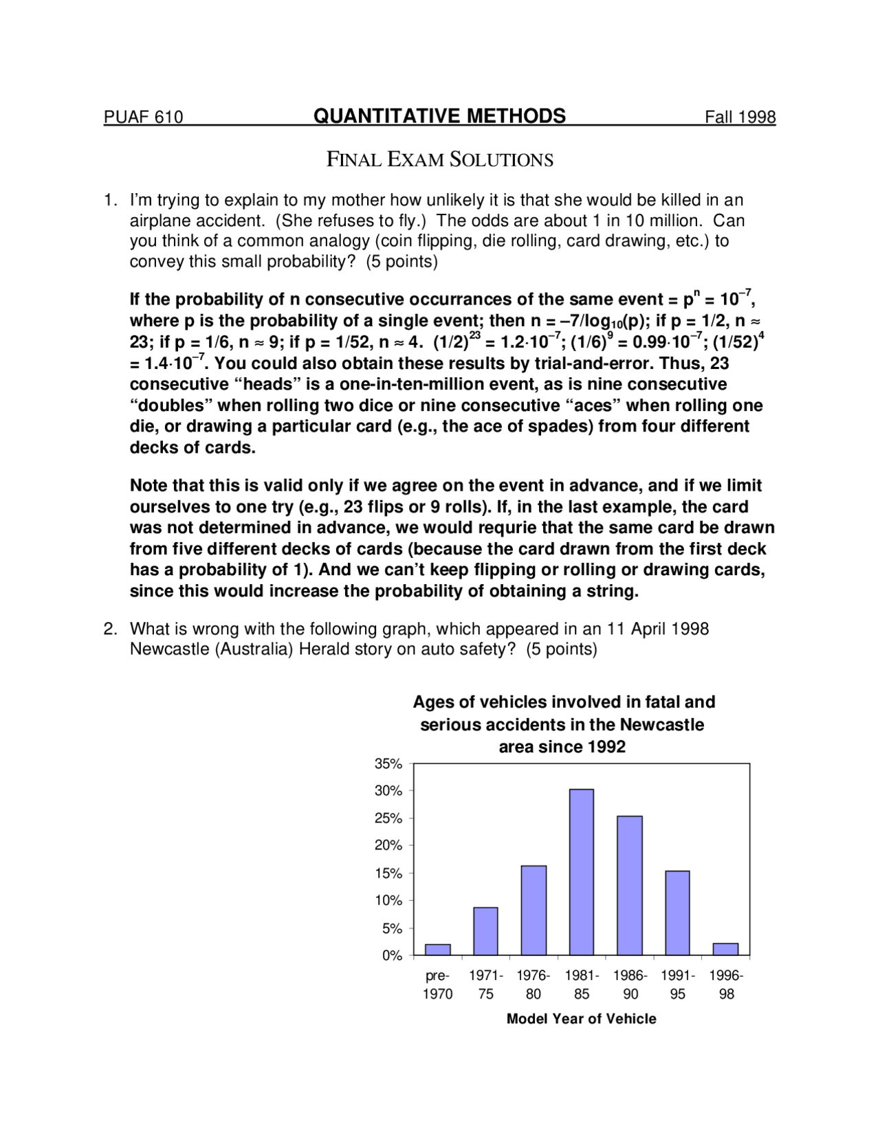 Quantitative Methods With Solution Final Exam Puaf 610 Docsity