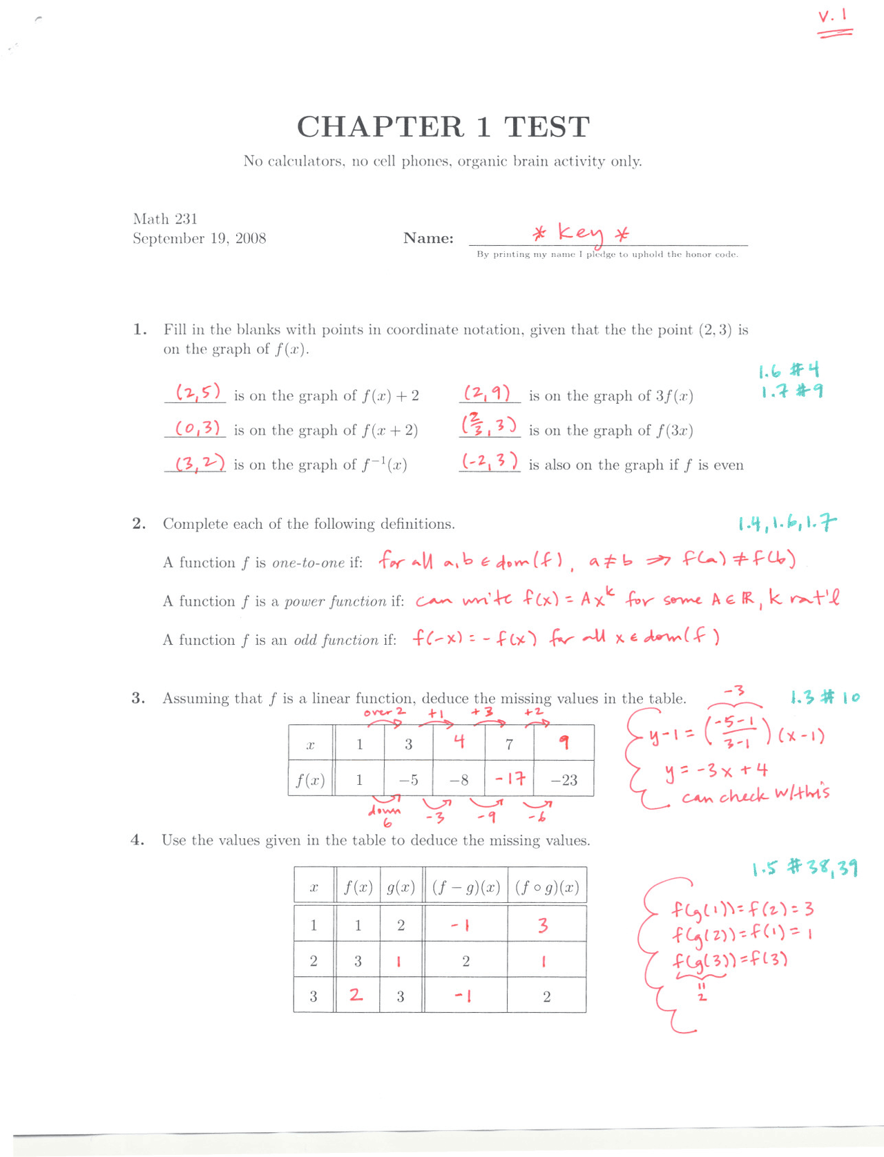 Test with Solution for Calculus with Functions I | MATH 231 - Docsity