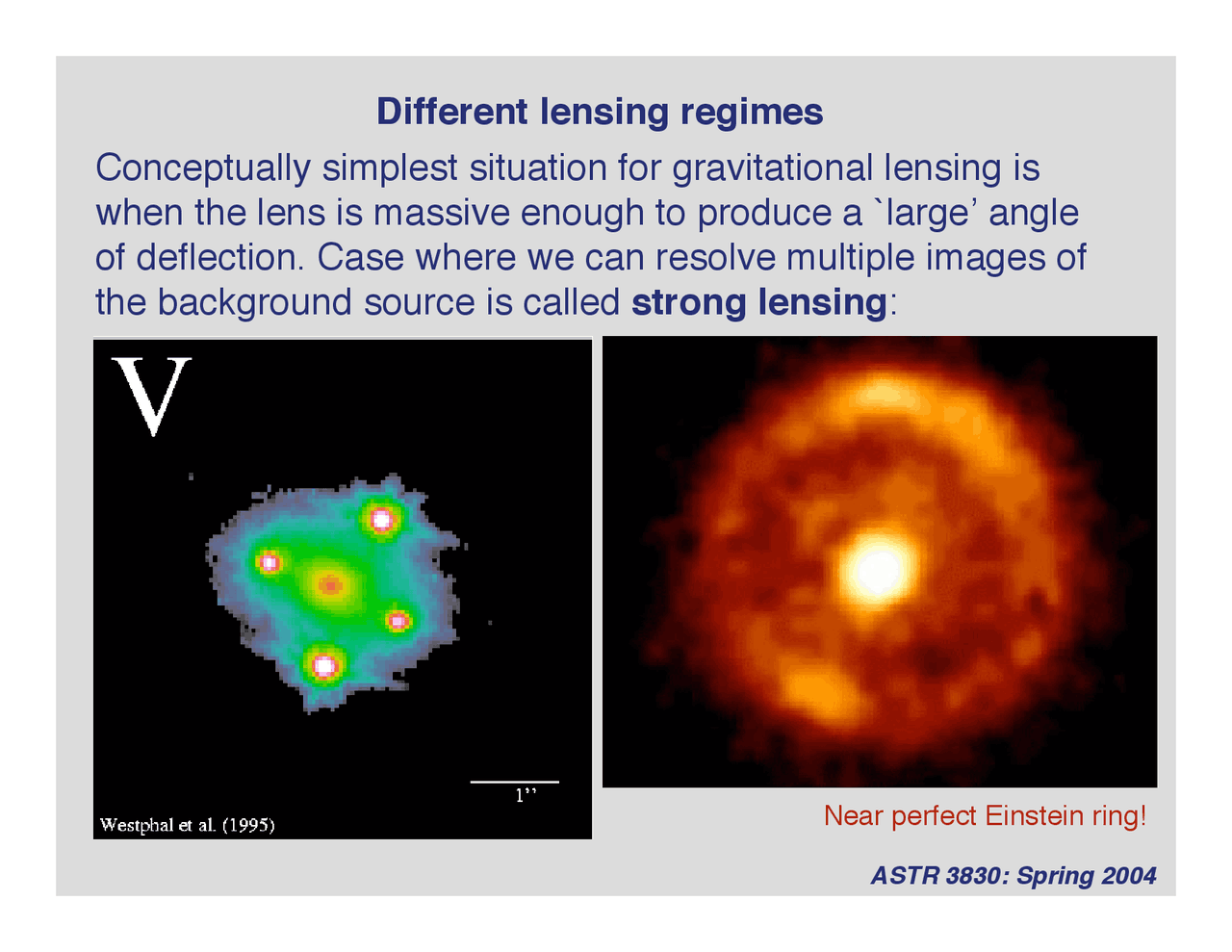 Lecture Slides on Different Lensing Regimes | ASTR 3830 - Docsity