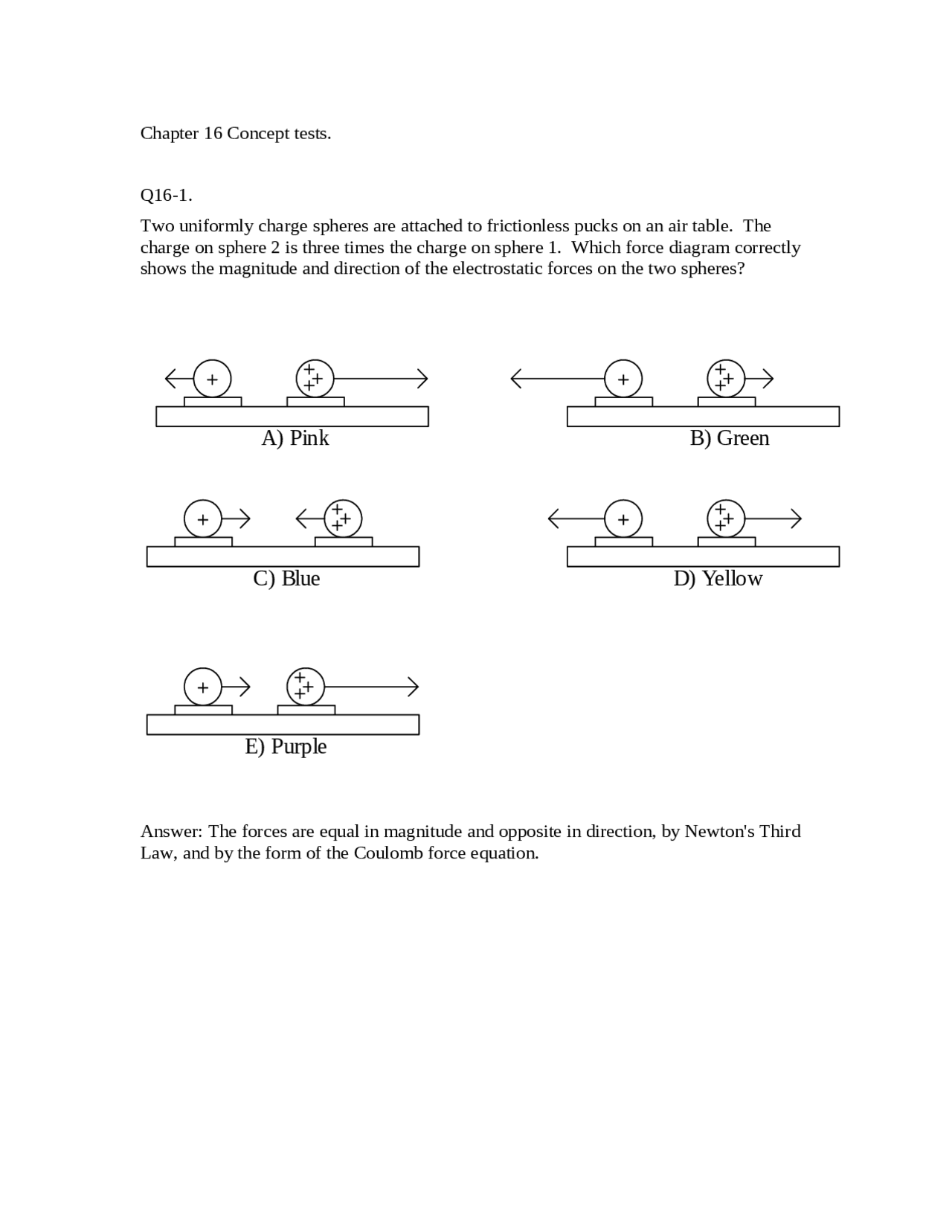 17 Questions In Tests 2 General Physics Ii Phys 2020 Docsity