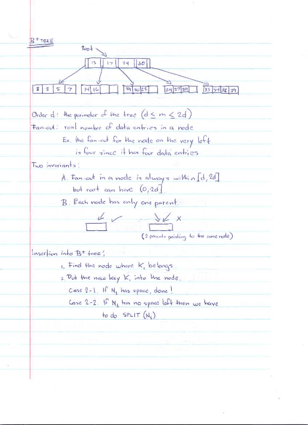 Handwritten Notes On B Tree Database Systems Eel 4852c Docsity