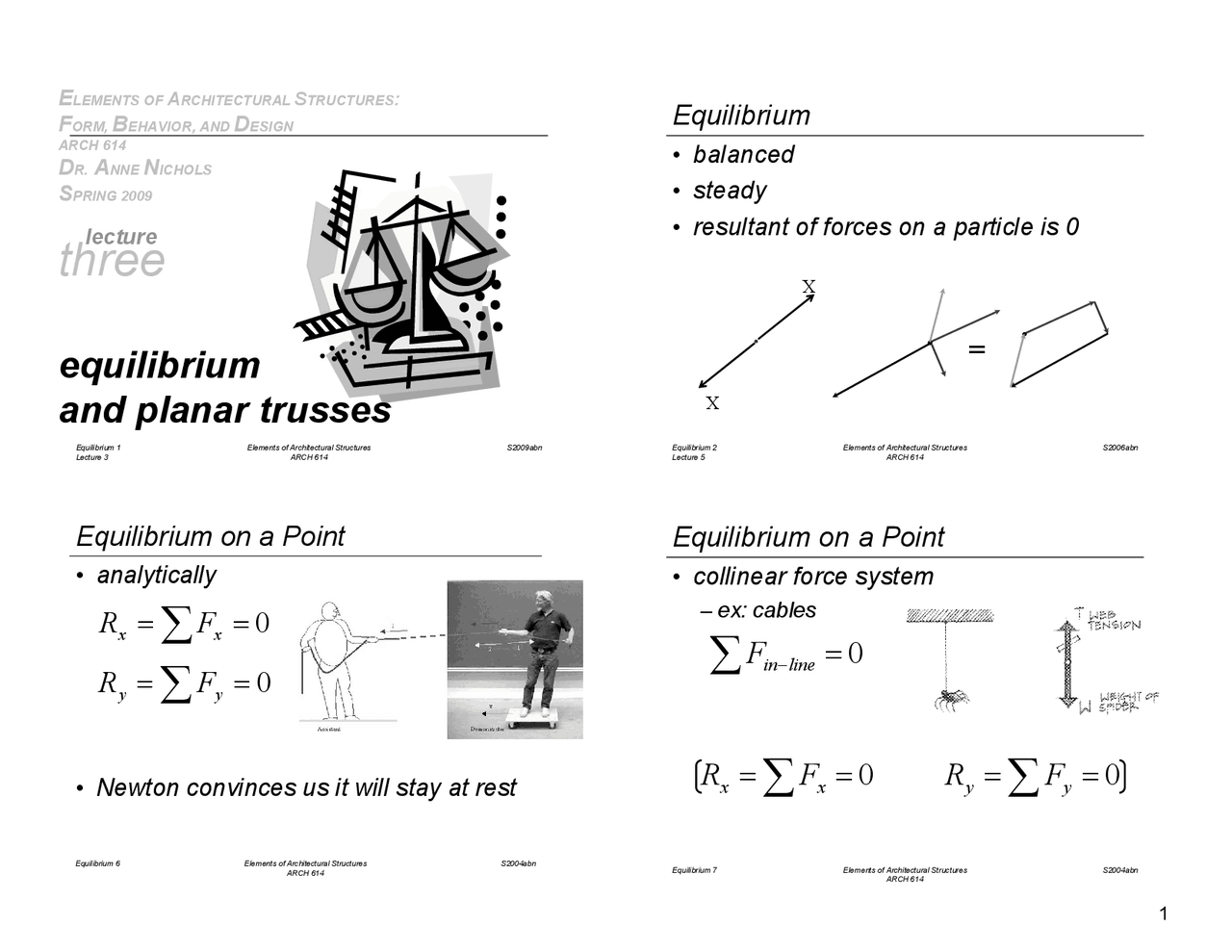 Notes On Equilibrium And Planner Trusses Architecture Structures