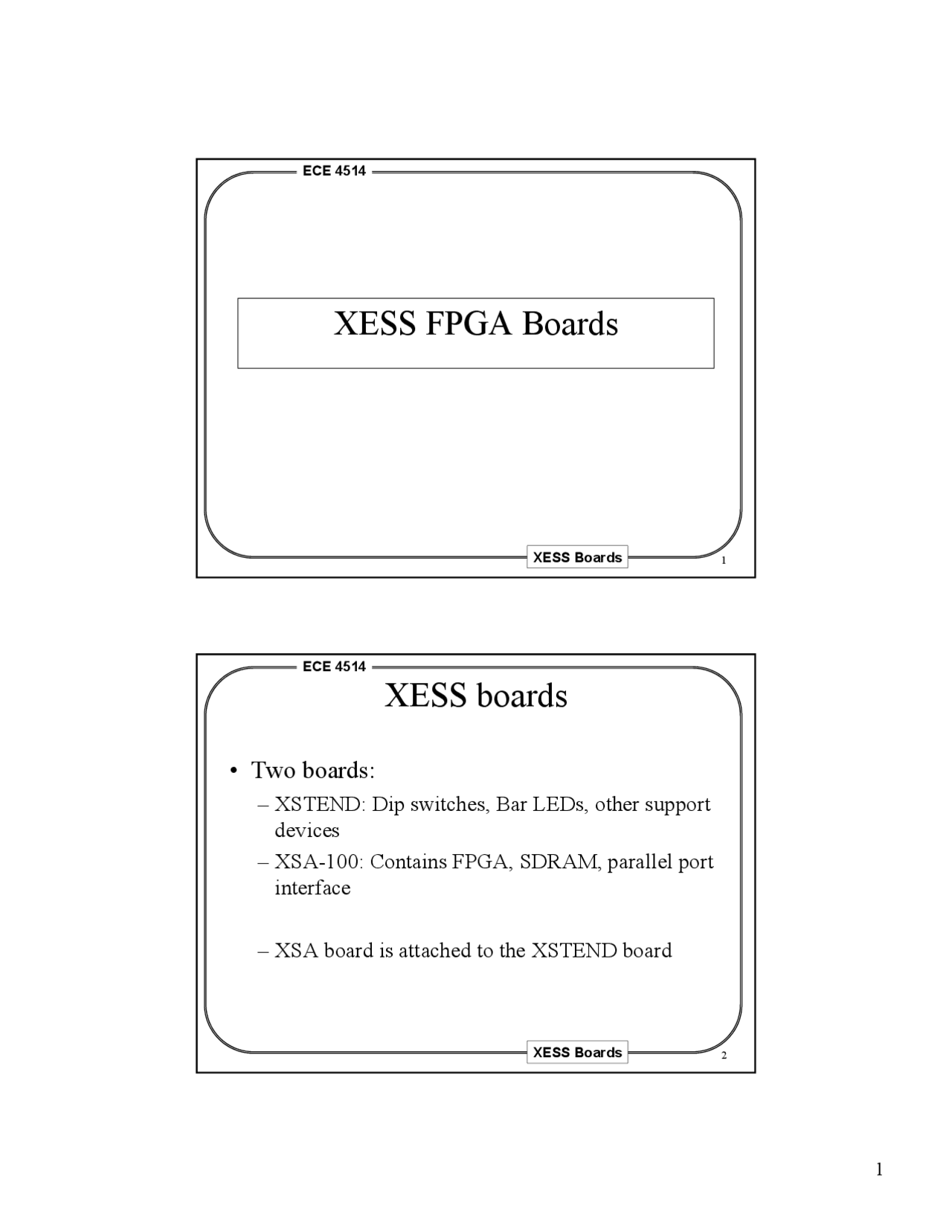 XESS FPGA Boards - Digital Design II | ECE 4514 - Docsity