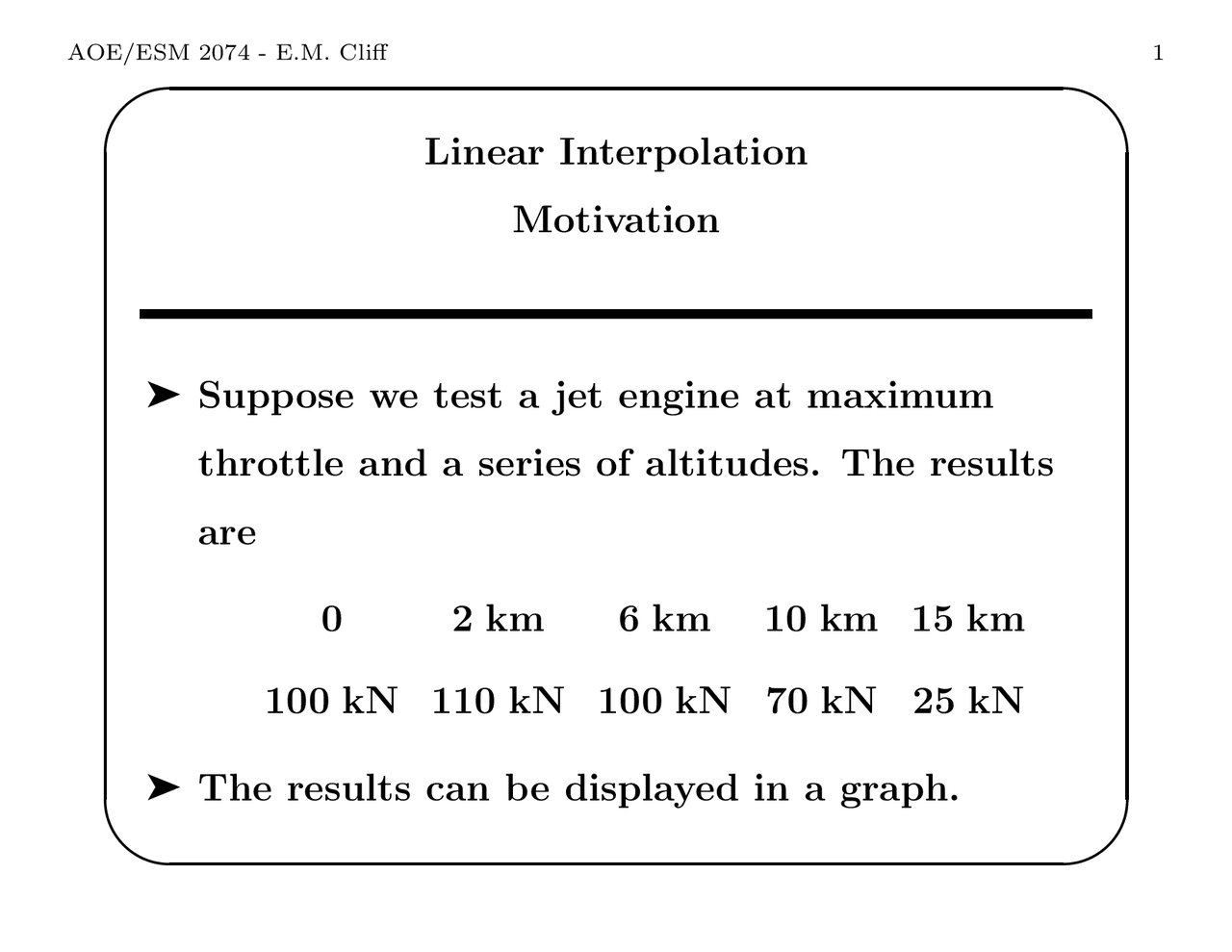 Linear Interpolation Motivation Of Computational Methods Lecture