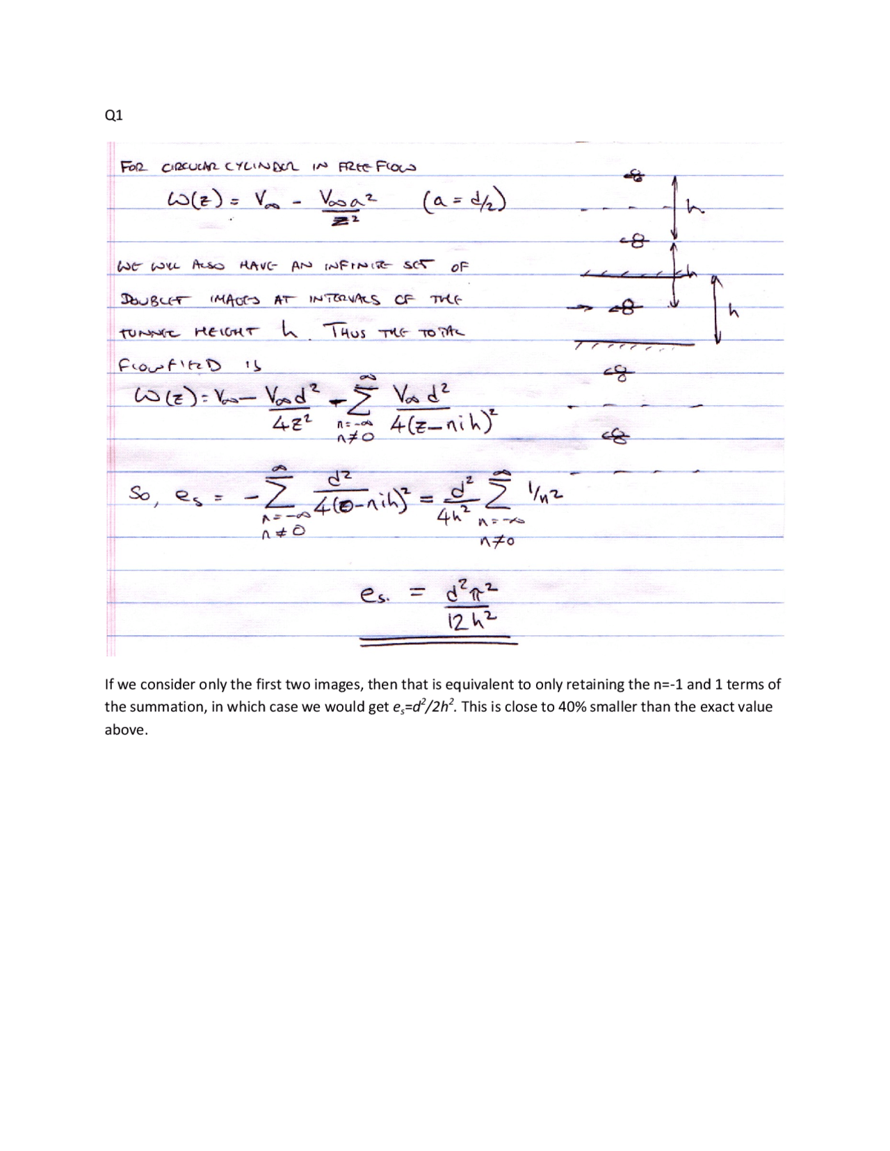 Solution For Practice Exam Advanced Aero And Hydrodynamics Aoe 5104