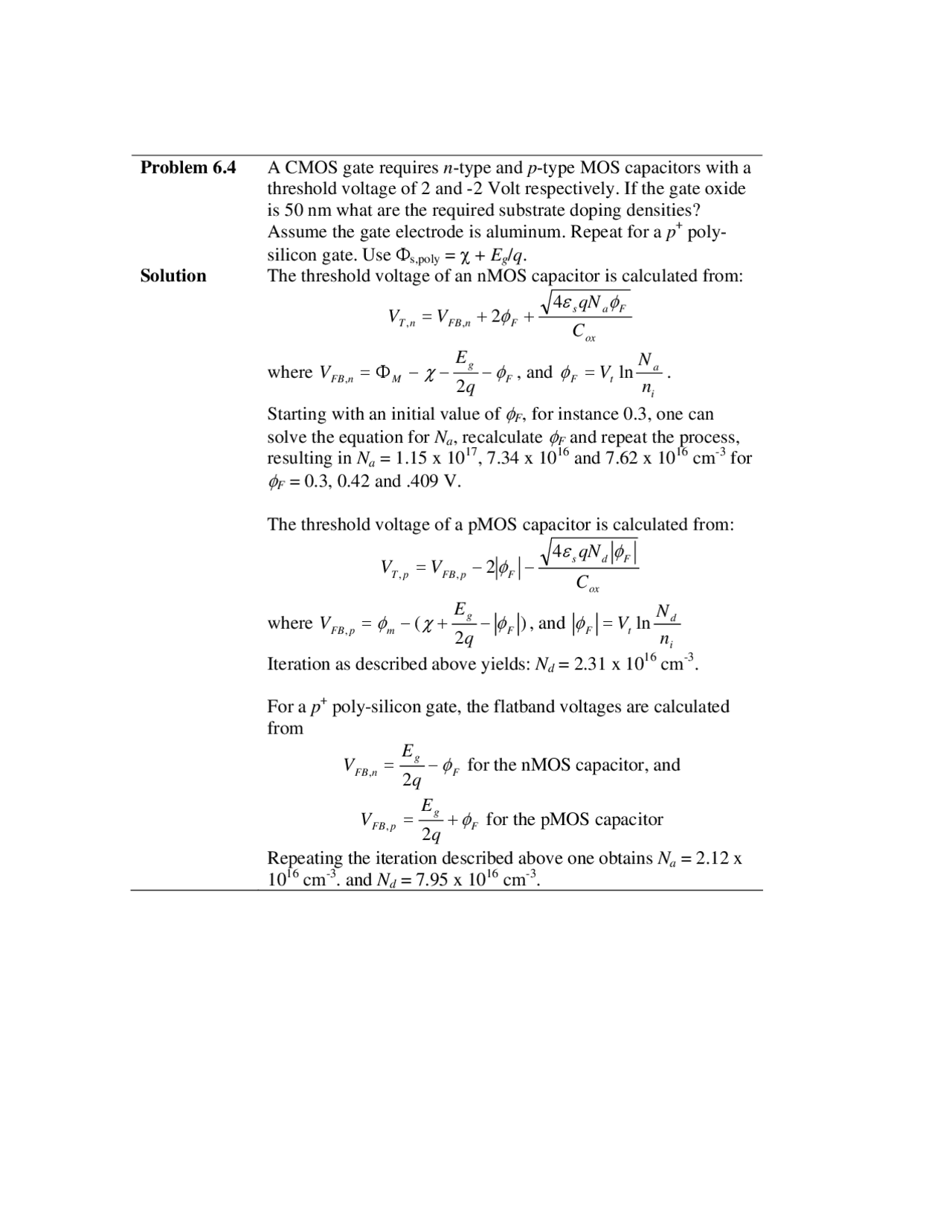 Solved Problems On Cmos Capacitors Assignment 5 Ecen 3320 Docsity