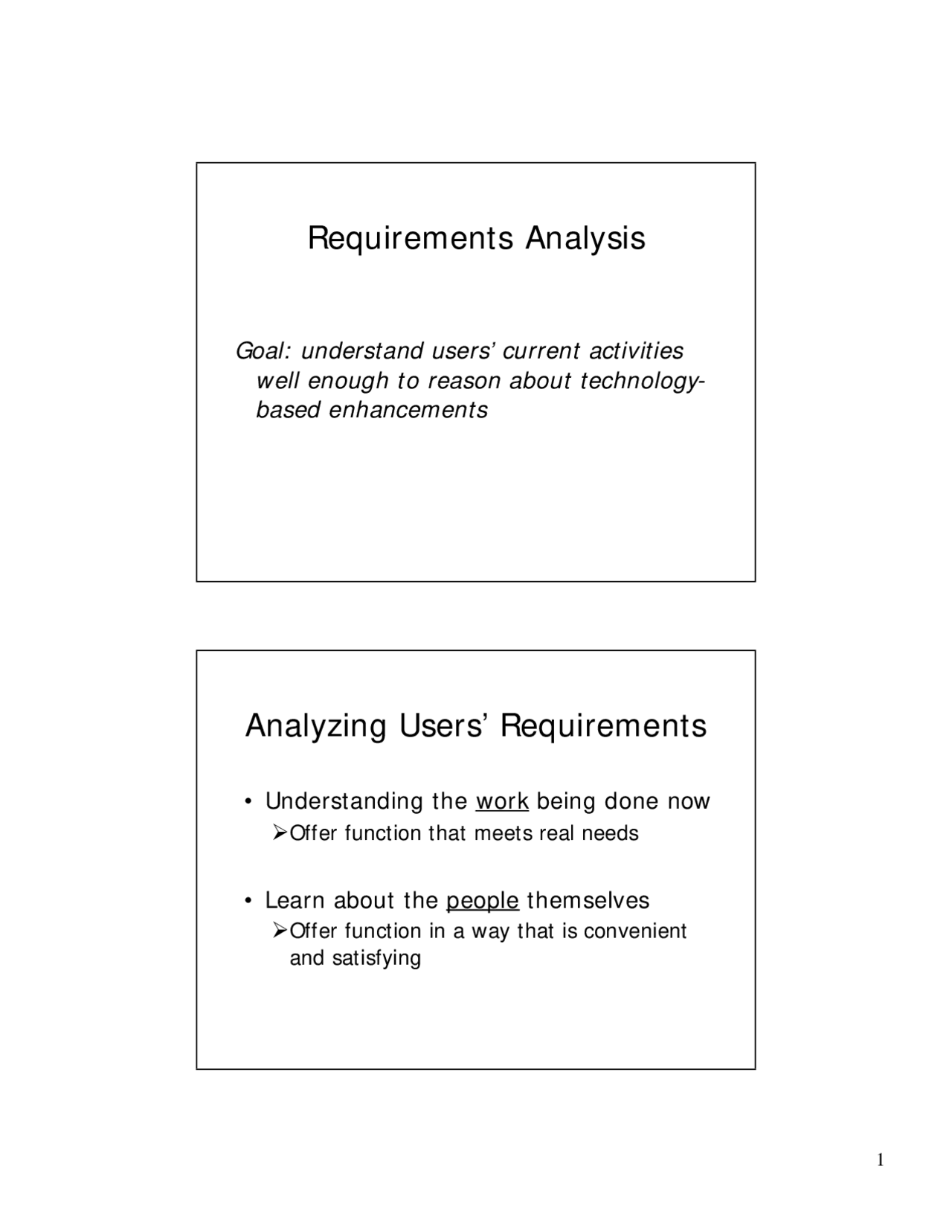 Requirements Analysis - Human-Computer Instructions | CS 3724 - Docsity