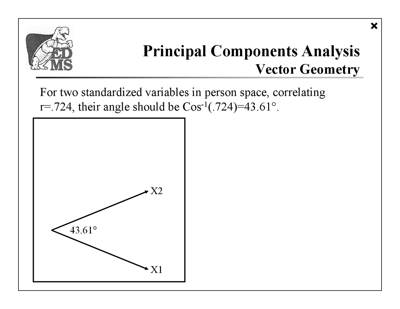 Principles Components Analysis Of Vector Geometry Edms 657 Docsity