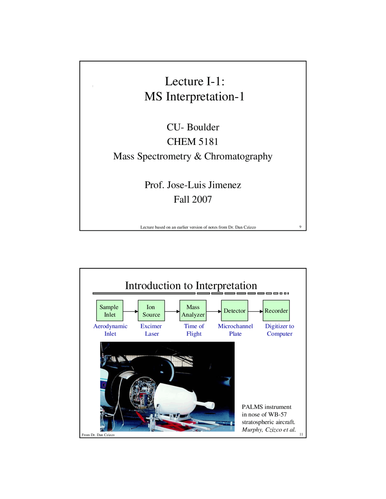 Mass Spectrometry Interpretation: A Guided Approach for Organic ...