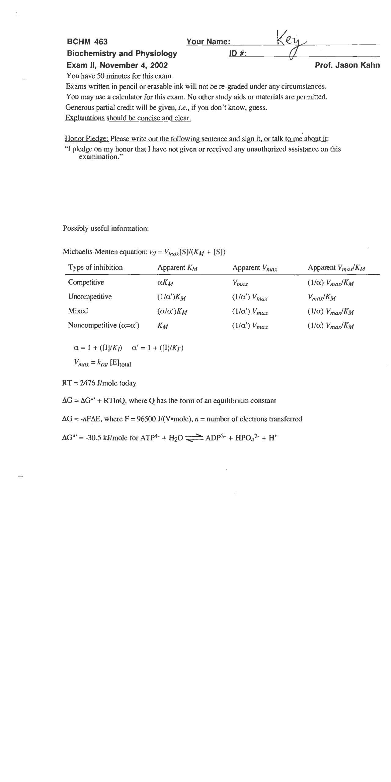 Old Exam Paper With Resolution Biochemistry And Physiology 2002
