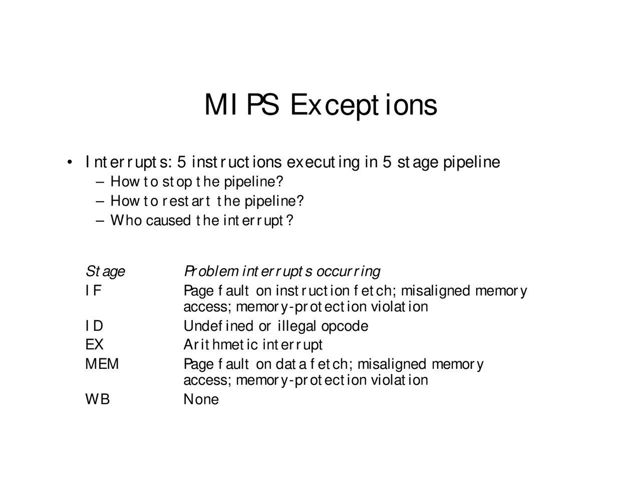 Lecture Notes On Mips Exceptions Computer Organization Cs 4504 Docsity