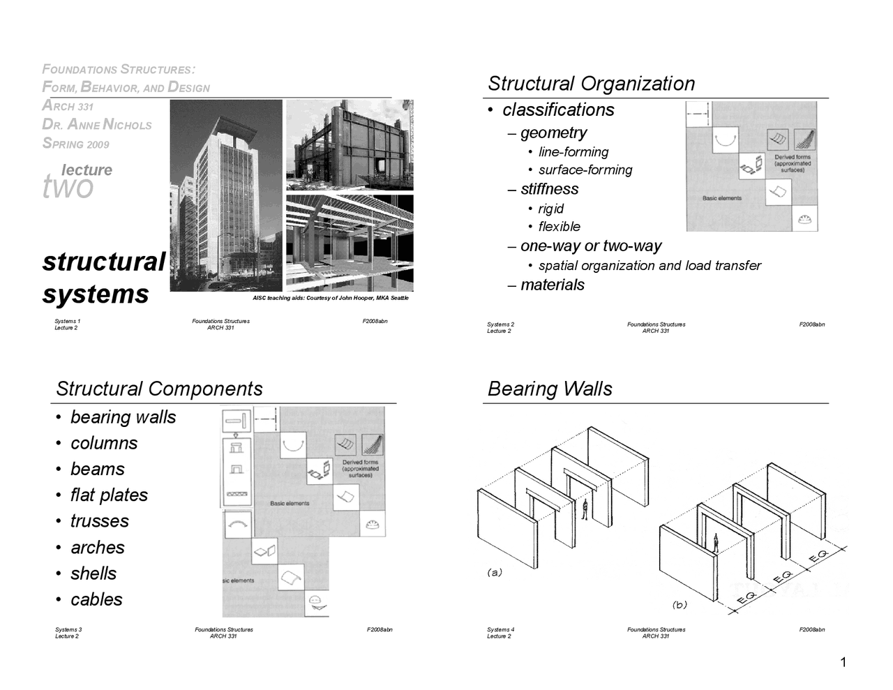 Notes On Structural Systems Architecture Structures Arch 331 Docsity