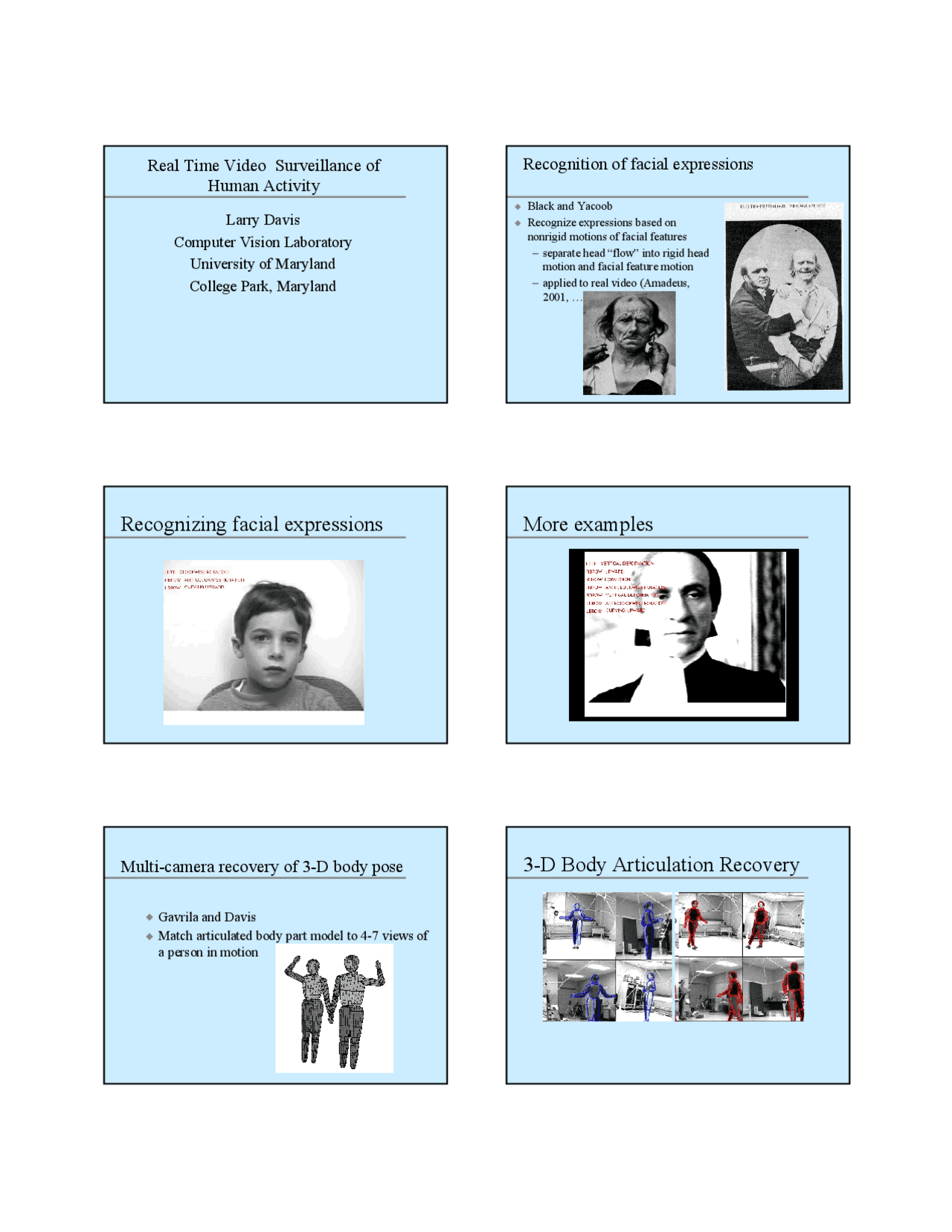 Real Time Video Surveillance of Human Activity - Slides | CMSC 828D - Docsity