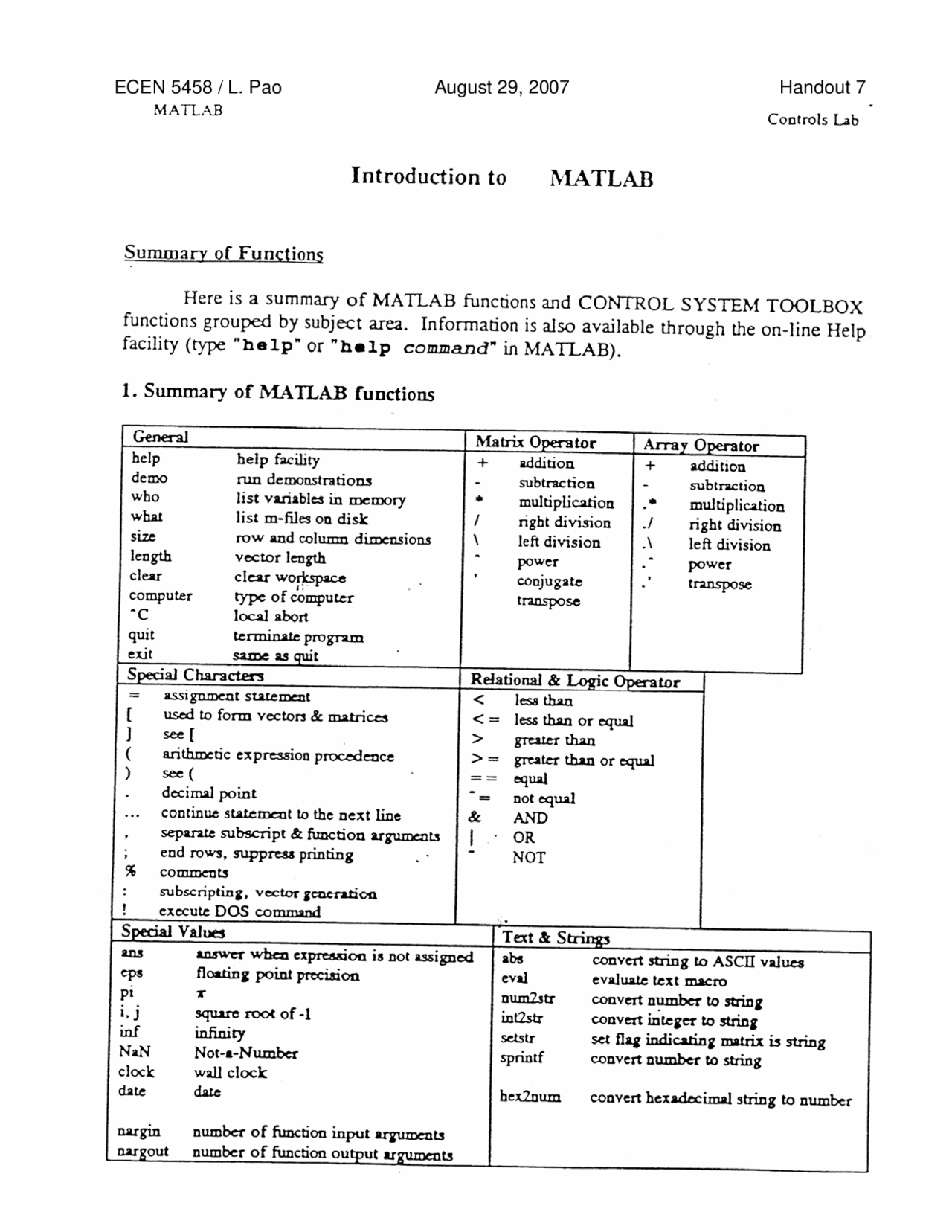 Lab On Introduction Matlab Sampled Data And Digital Control Systems