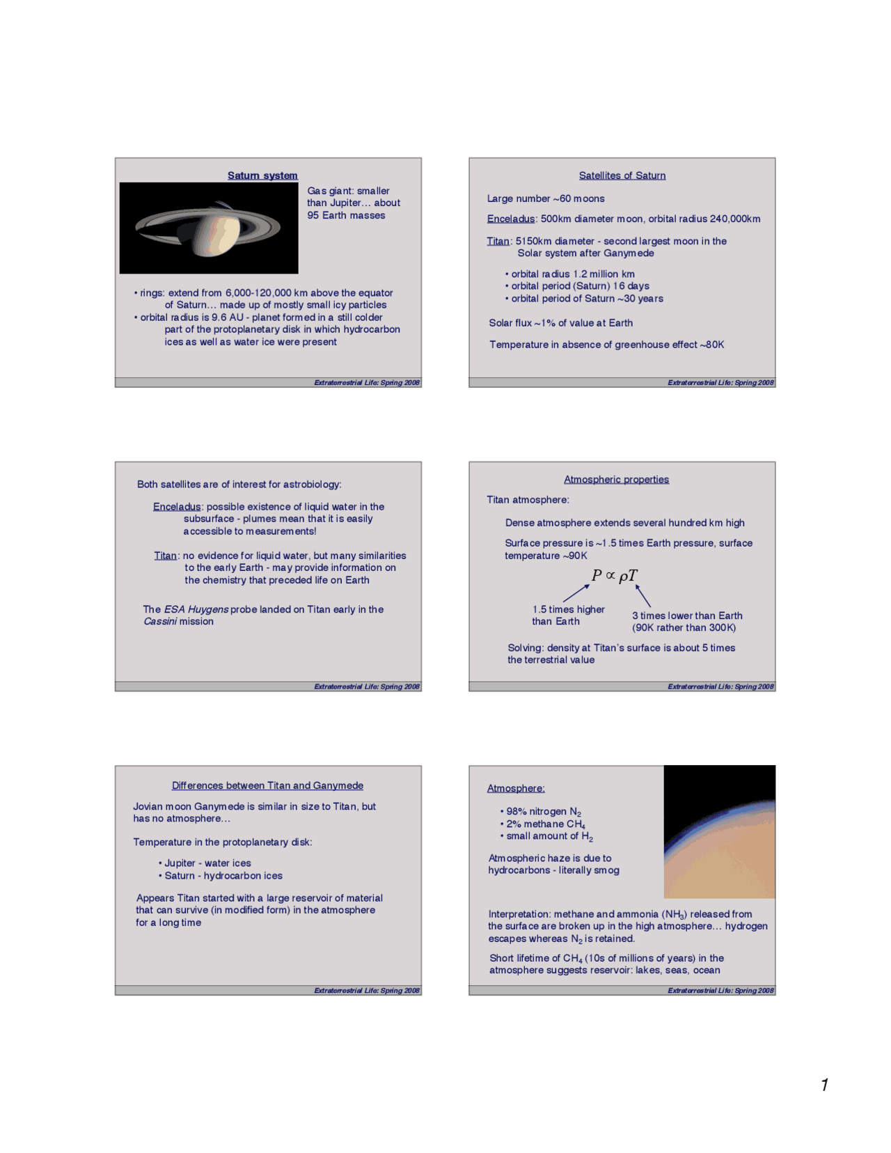 Saturn System Lecture Slides Extraterrestrial Life Astr 3300