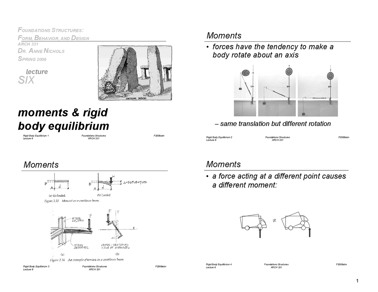 Notes On Moment Rigid Body Equilibrium Architecture Structures Arch