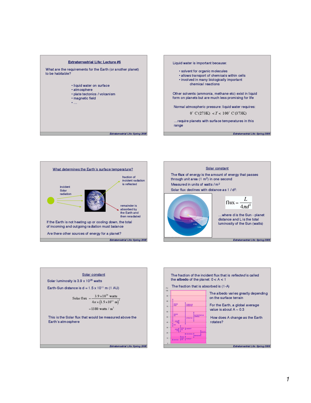 Lecture Slides On Solar Constant Extraterrestrial Life Astr 3300