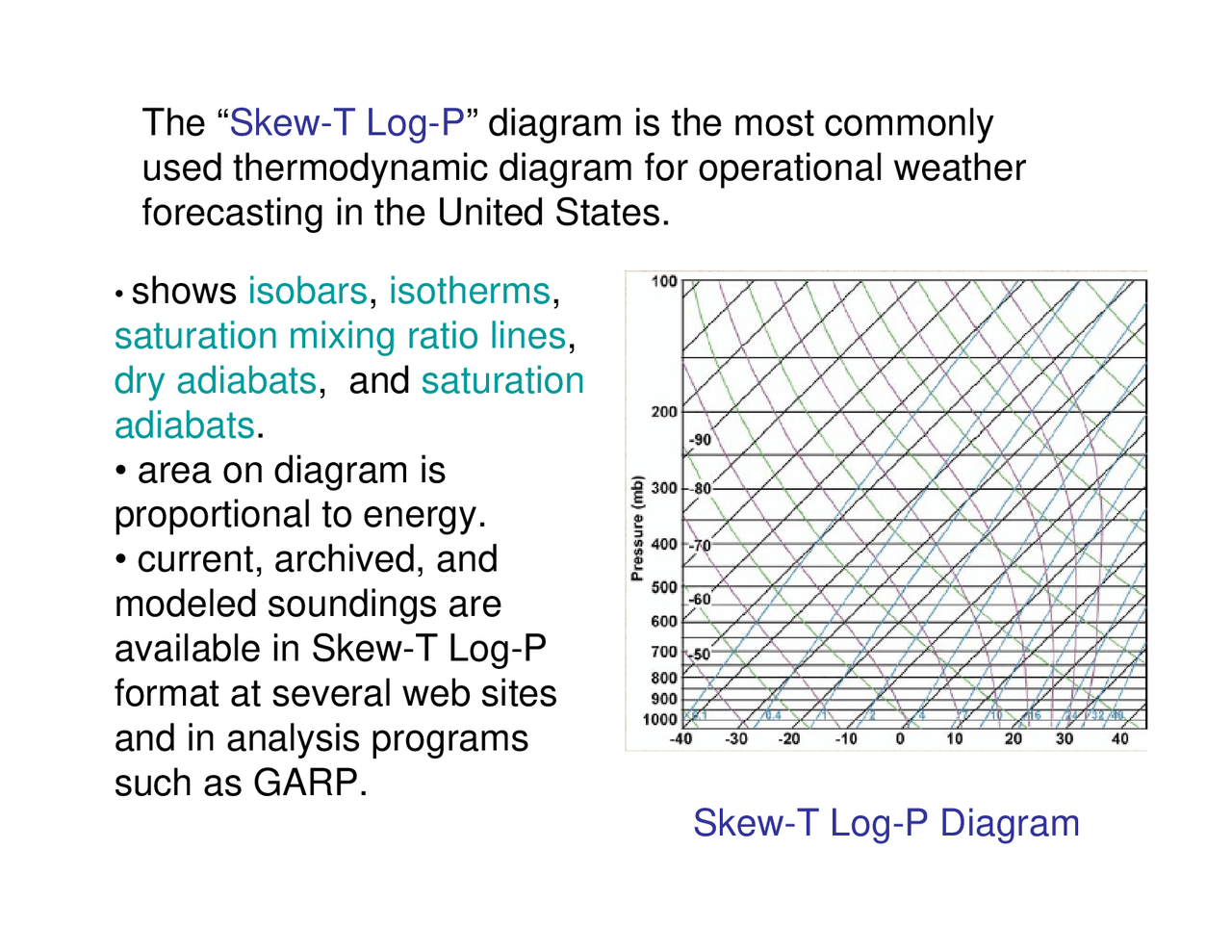 Thermodynamic Diagram Of Severe Weather Mesophytes Forecast Lecture