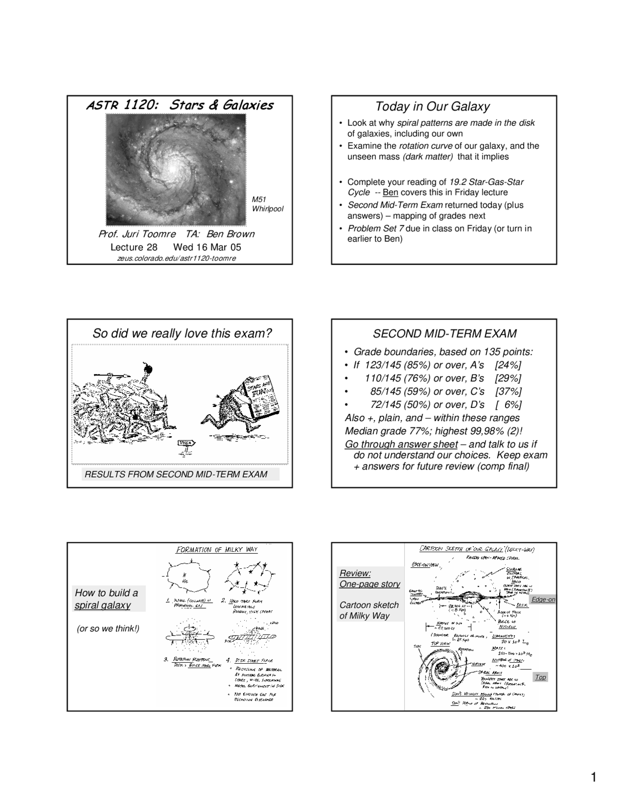 How to Build a Spiral Galaxy - Lecture Slides | ASTR 1120 - Docsity