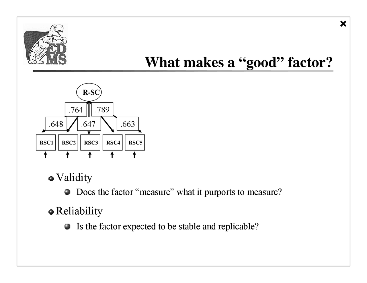 Validity Reliability Of Good Factors In Factor Analysis Edms 657