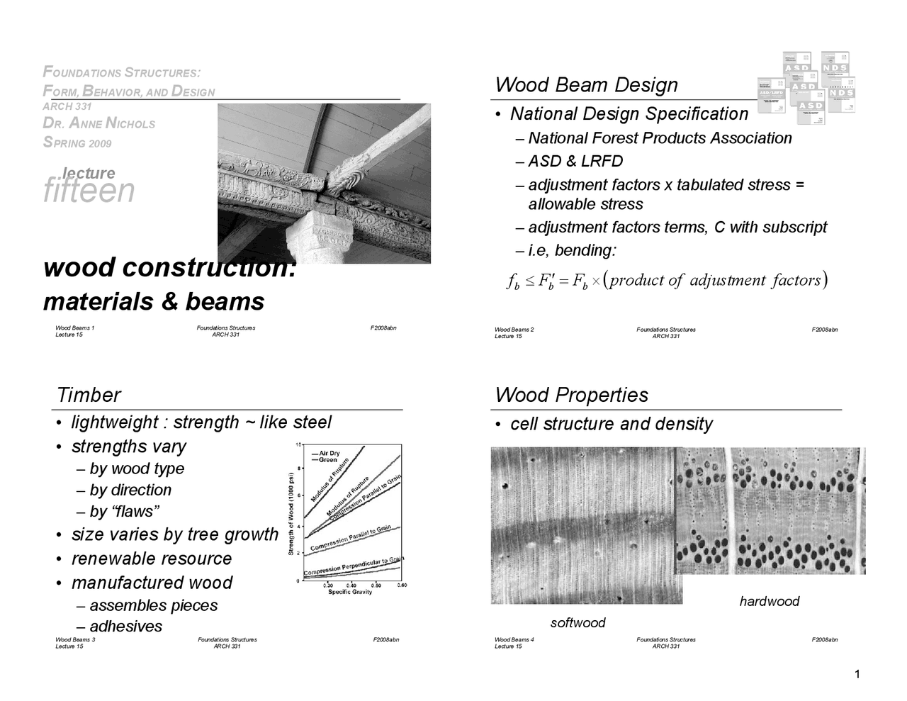 Wood Construction Materials And Beam Architecture Structures Arch
