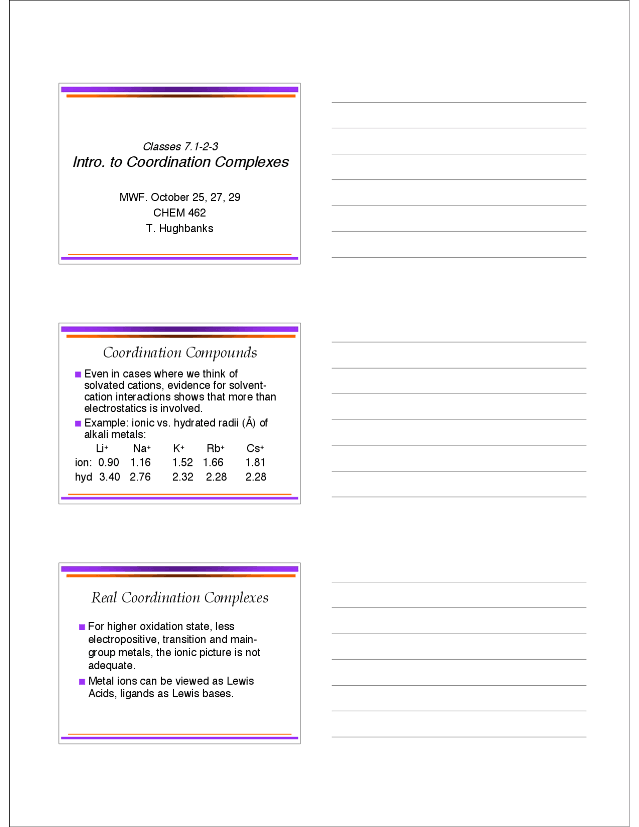 Introduction To Coordination Complexes Of Inorganic Chemistry Chem