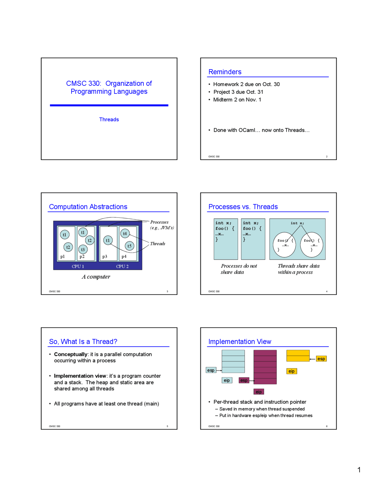 Organization Of Programming Languages Threads Computation Abstractions Cmsc 330 Apuntes