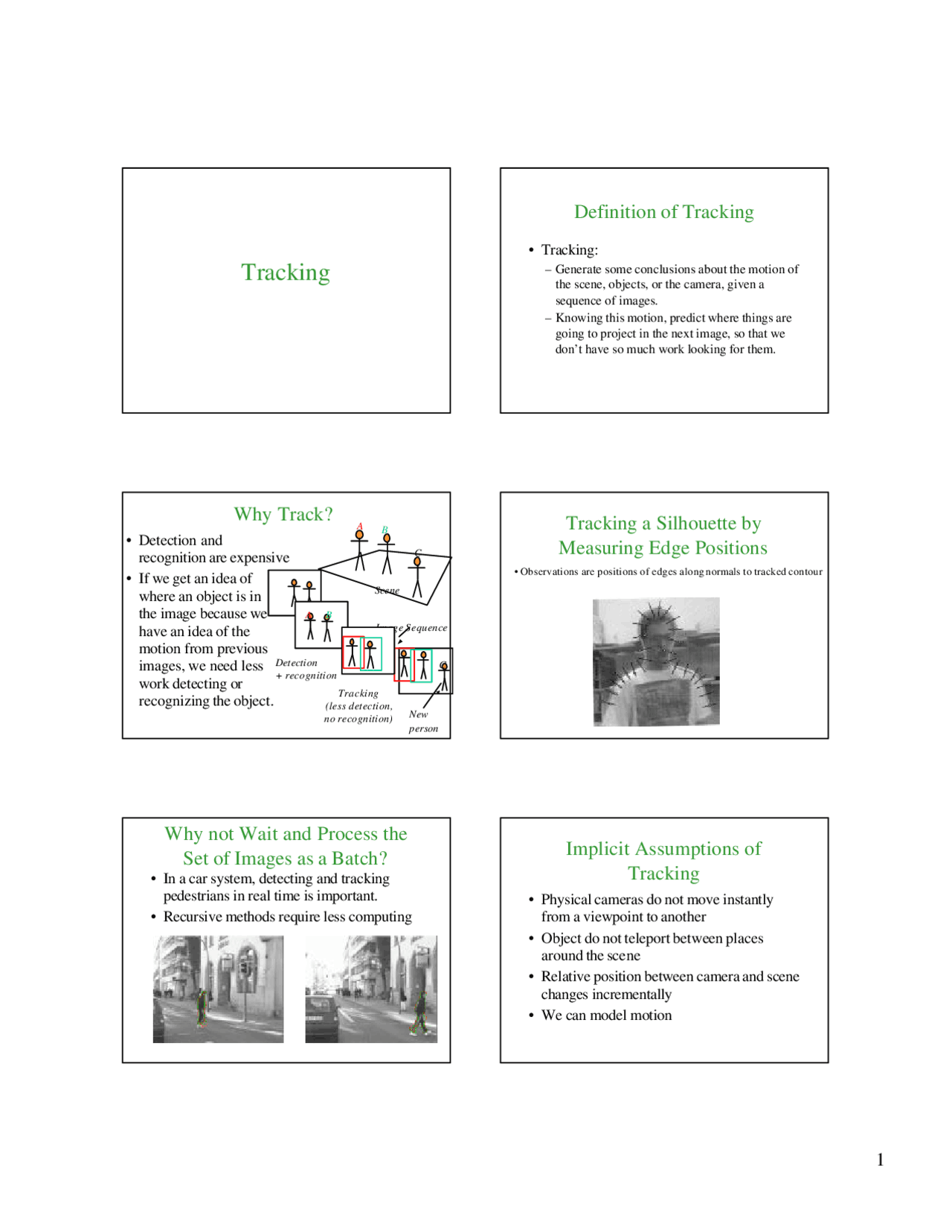 Tracking Advanced Topics In Information Processing Lecture Slides