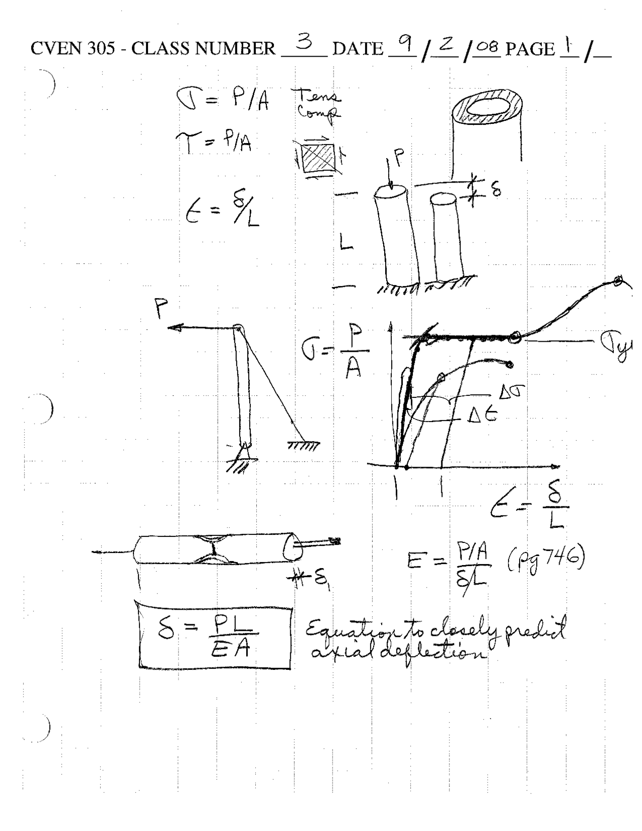 Equation to Closely Predict Axial Deflection - Mechanics of Materials | CVEN 305 - Docsity
