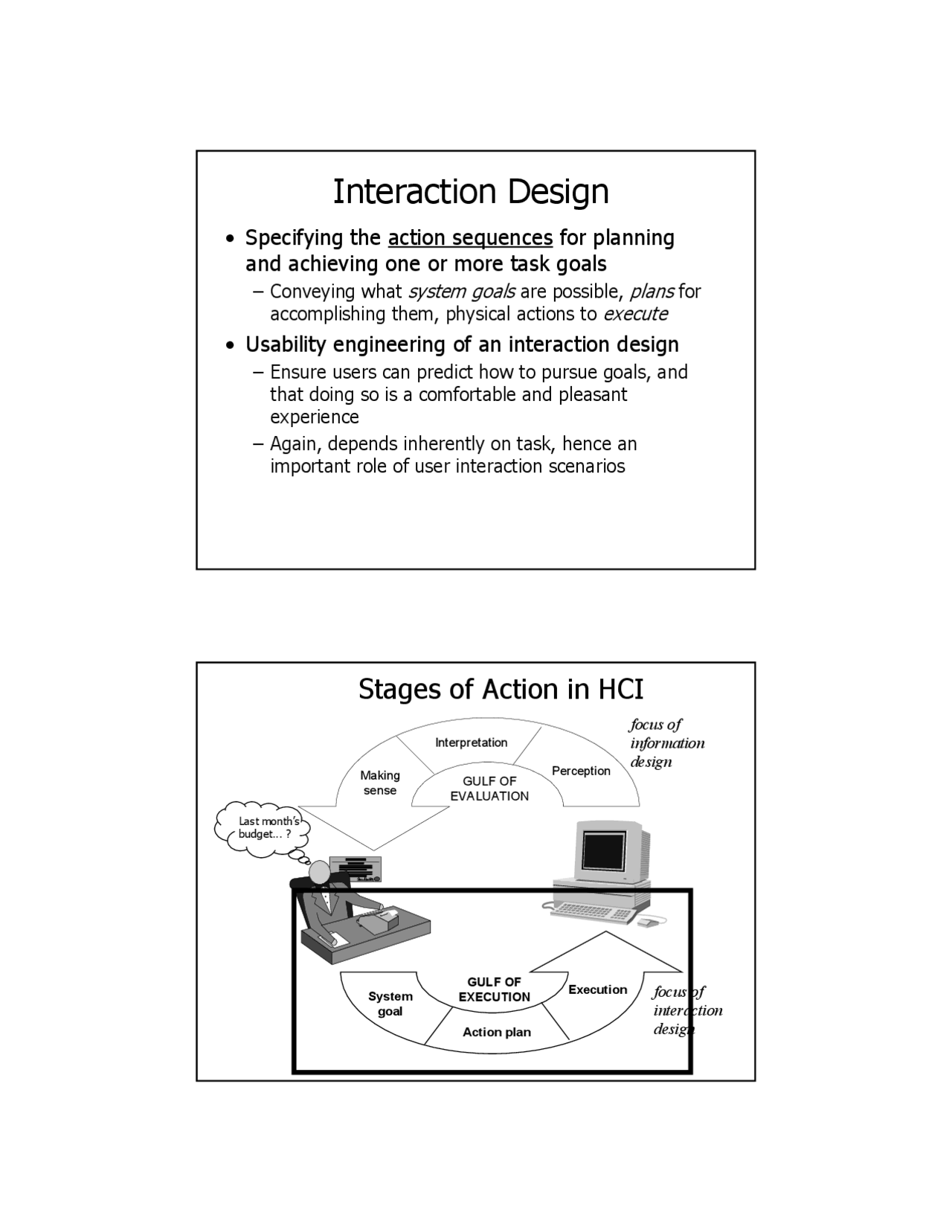 Interaction Design Lecture Slides Cs 3724 Notes Informatique