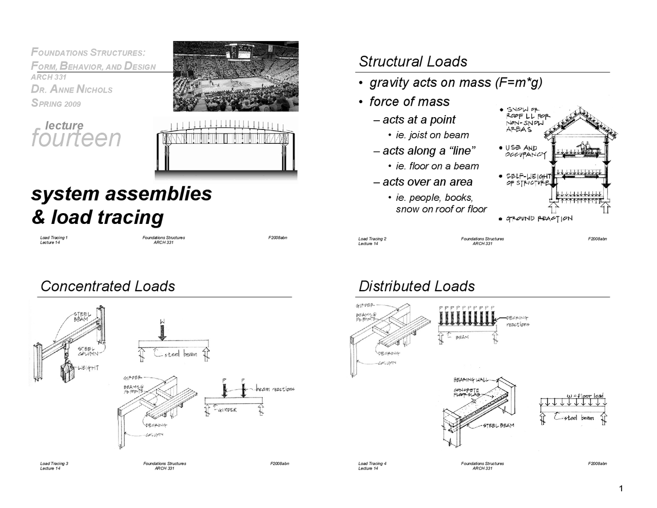 Structural Loads Architectural Structures Lecture Notes Arch 331