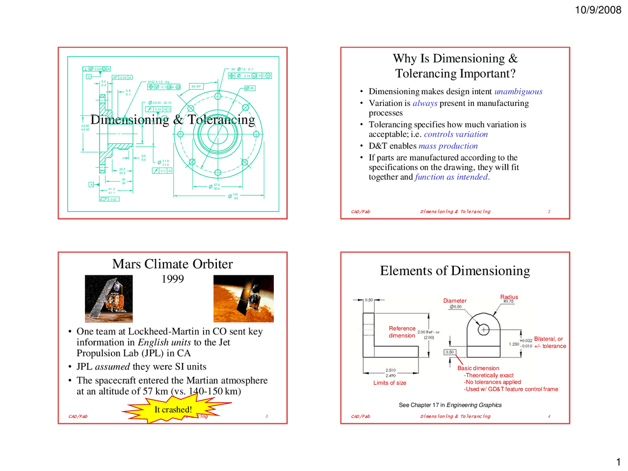 Dimensioning And Tolerancing Slides Computer Aided Design And