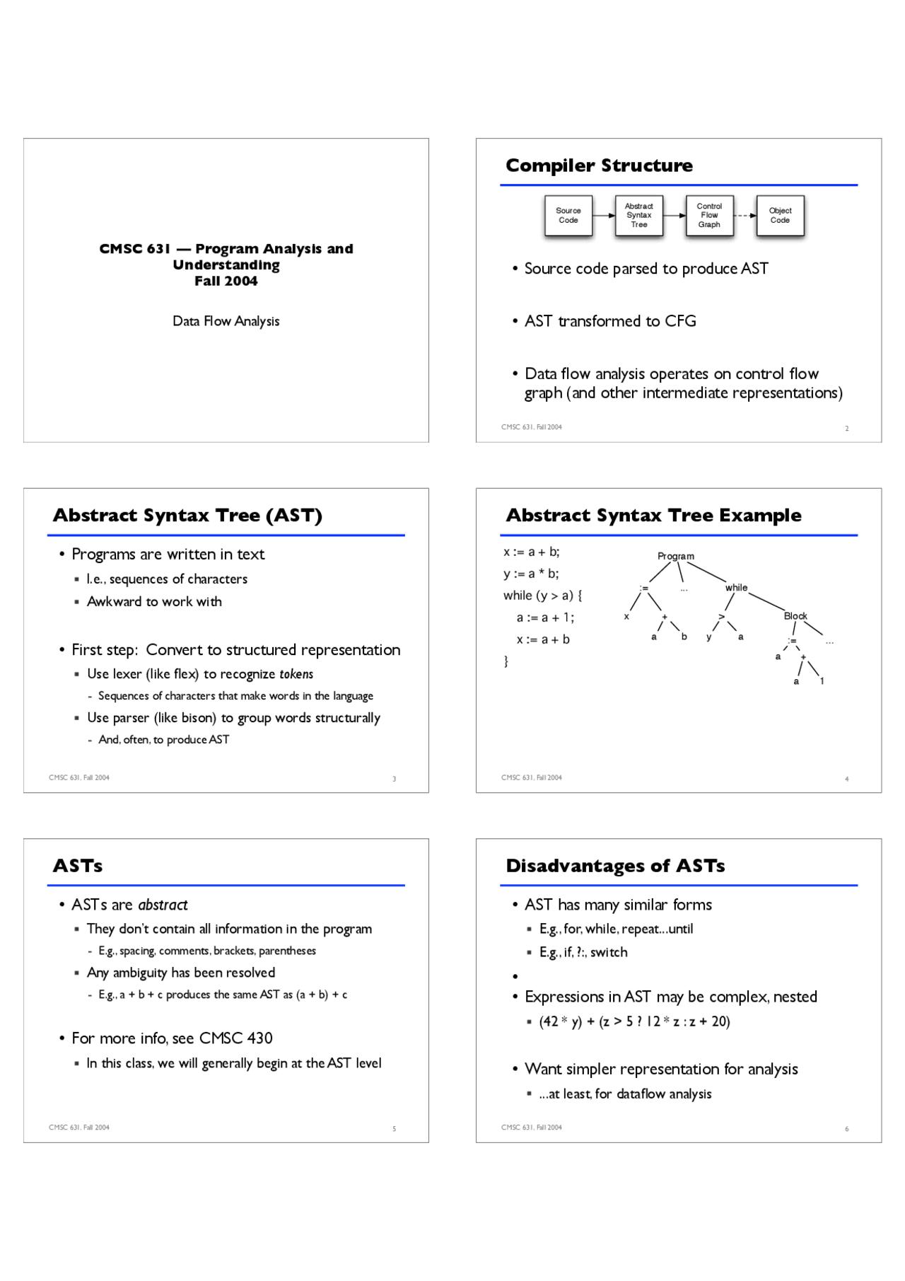 Lecture Slides For Compiler Structure And Abstract Syntax Tree Cmsc