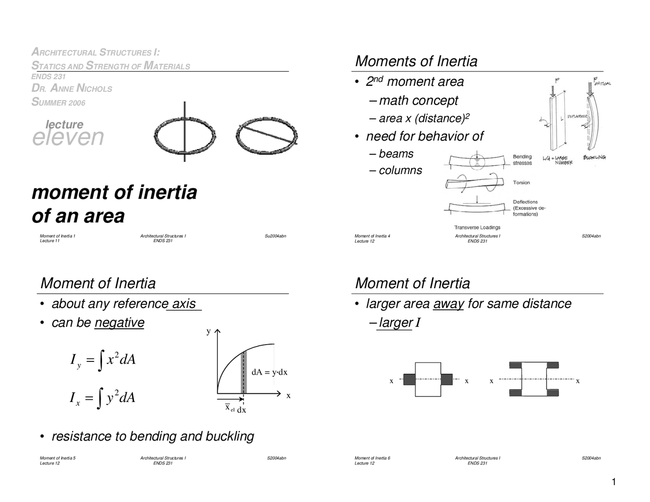 Moment Of Inertia Static And Strength Of Materials Ends 231 Docsity