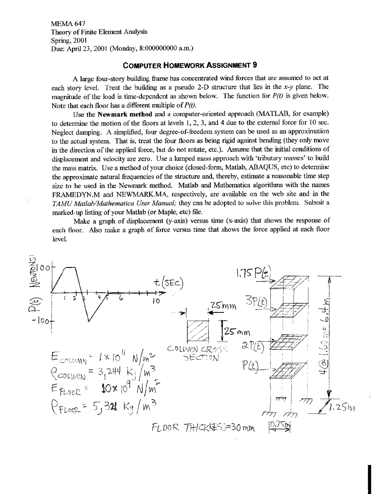 Homework 9 With Solution Theory Of Finite Element Analysis Mema 647 Docsity