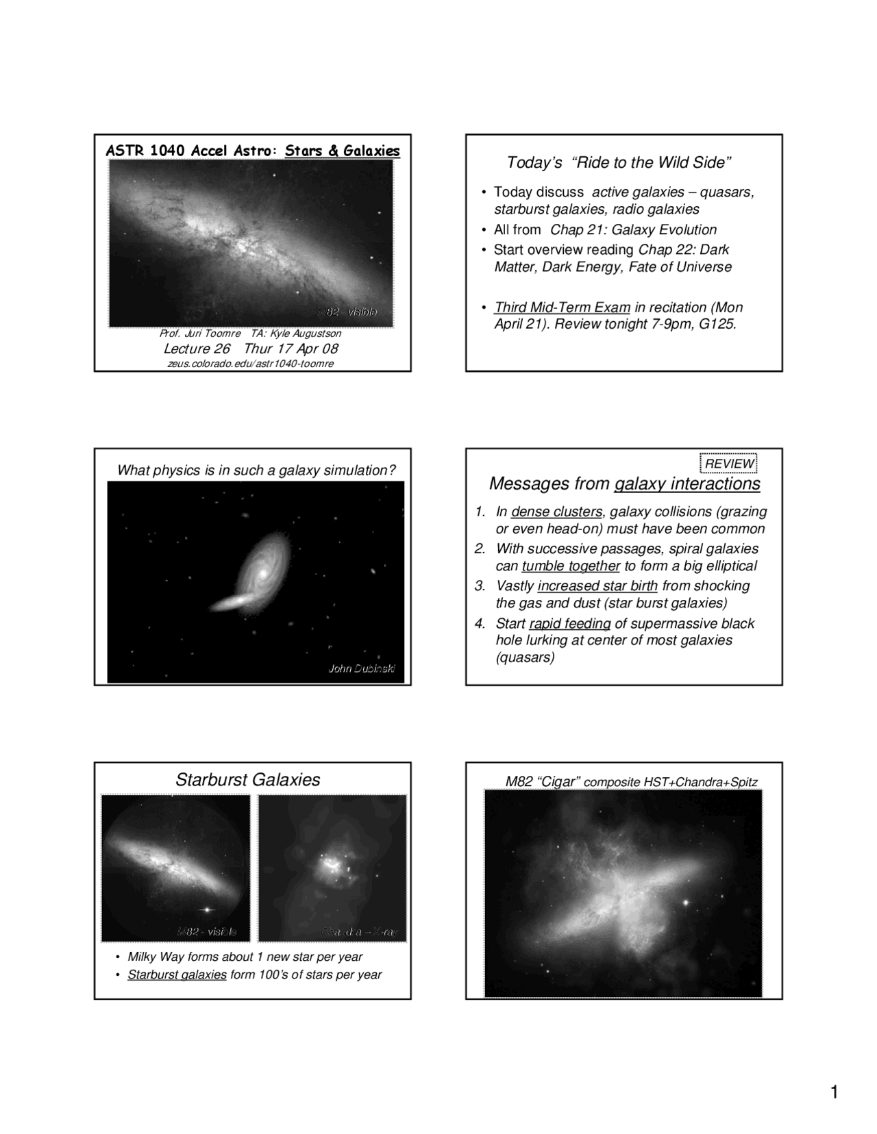 Active Galaxies Quasars Starburst Galaxies Radio Galaxies Slides