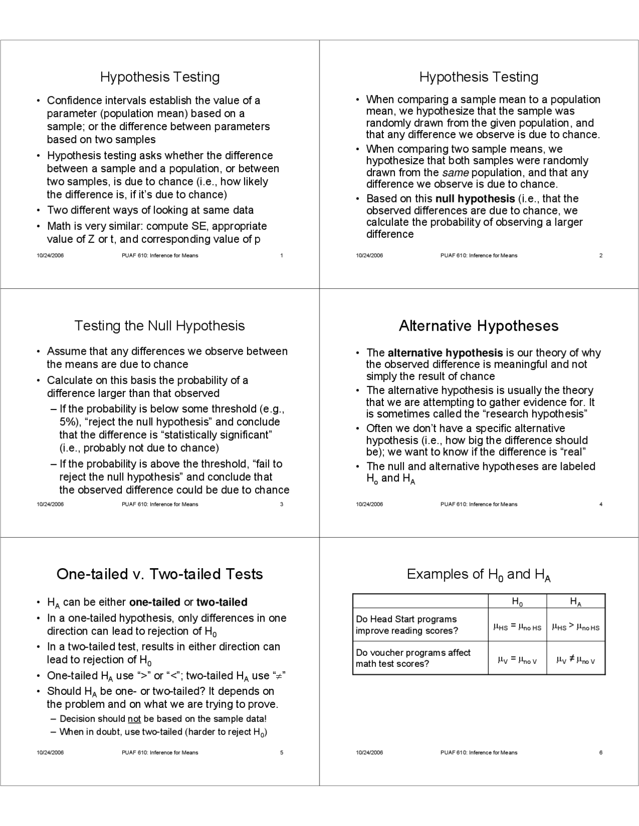 Hypothesis Testing Quantitative Aspects Of Public Policy Slides
