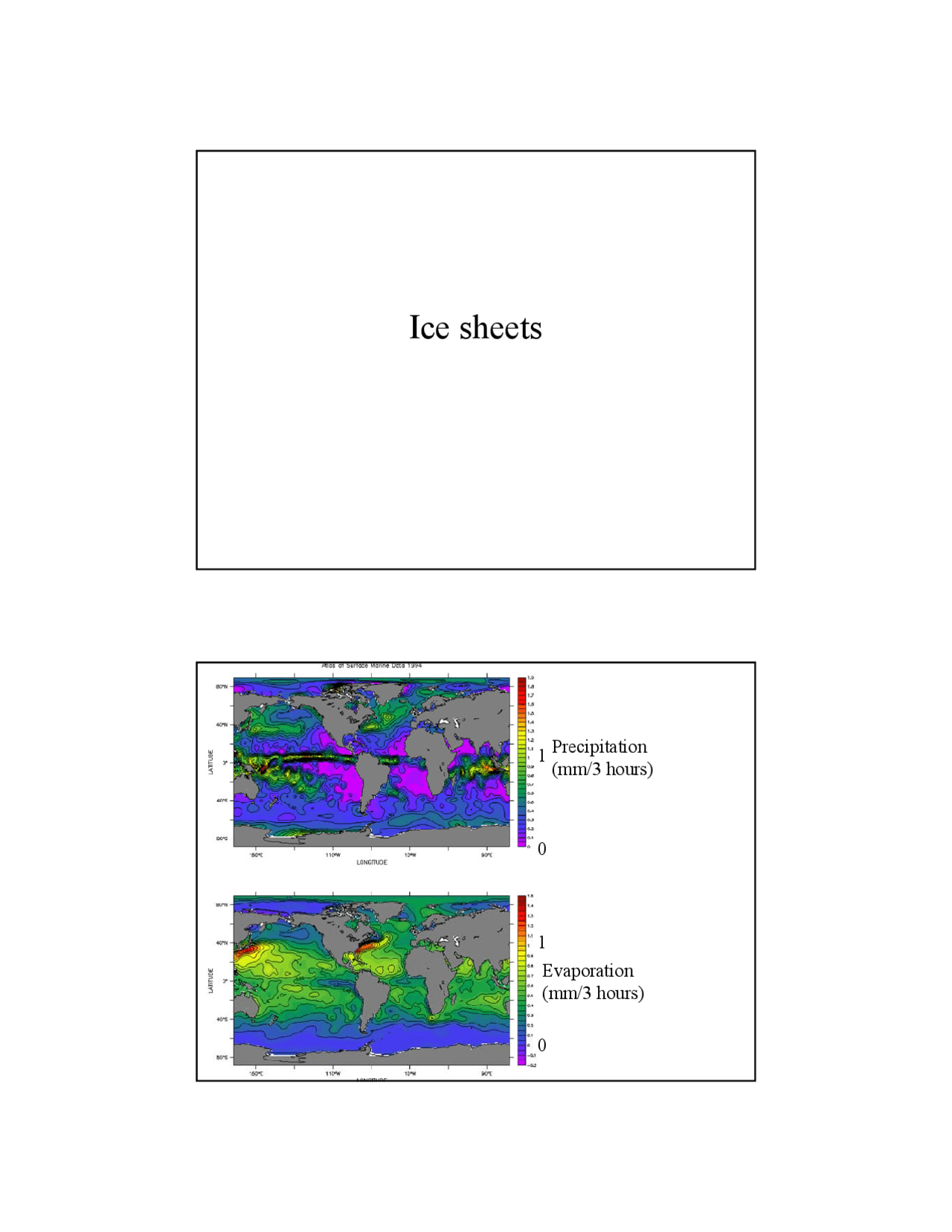 Lecture Slides On Ice Sheet Principles Of Climate Atoc 3600 Docsity