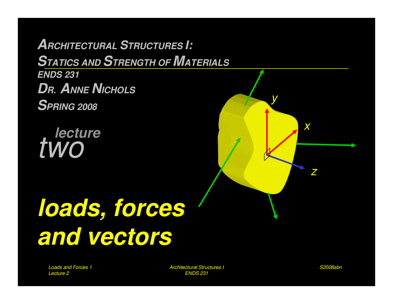 Notes on Loads, Forces and Vectors | Architecture Structure | ENDS 231 ...