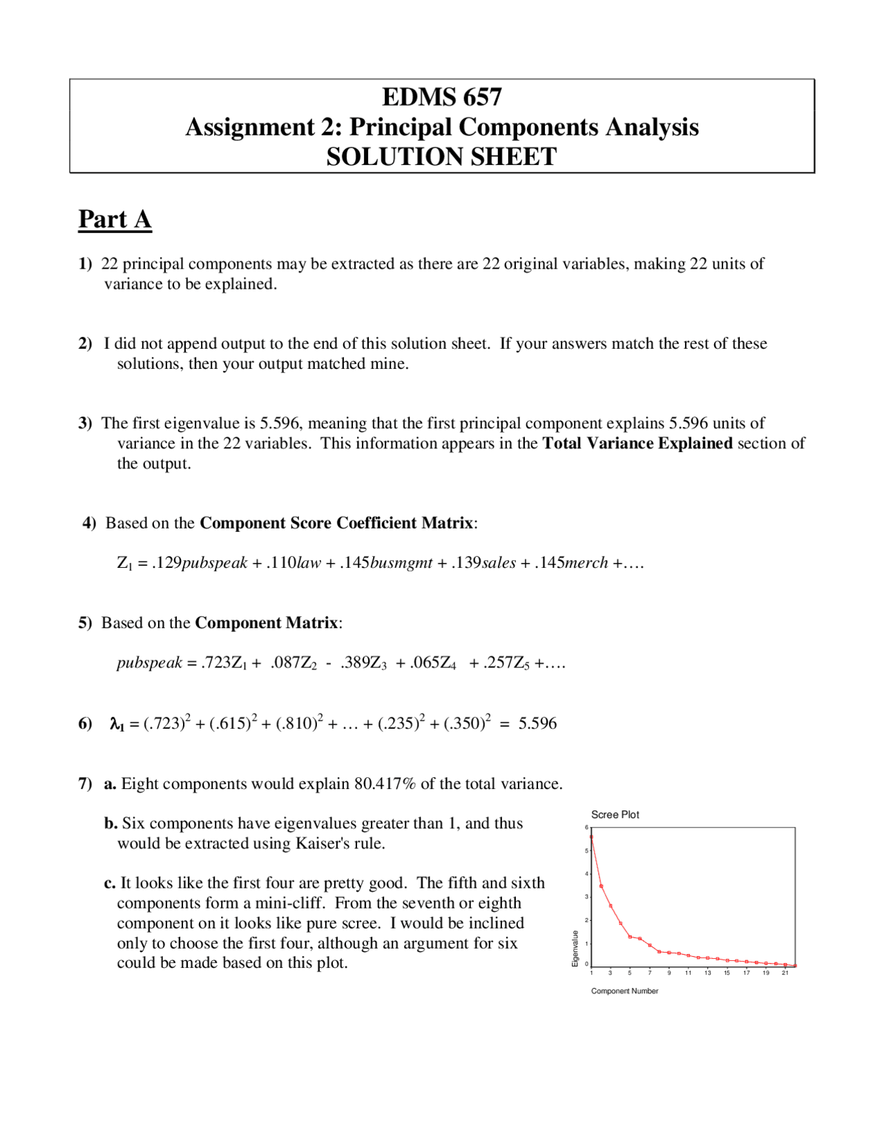Solved Assignment On Principal Components Analysis Edms 657 Docsity