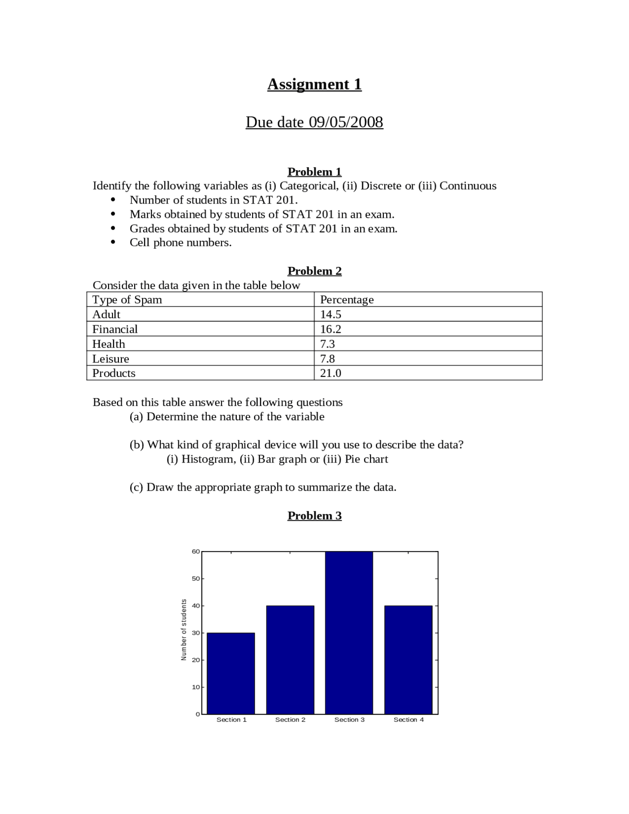 Statistics Assignment: Identifying Variables and Analyzing Data | Assignments Statistics | Docsity