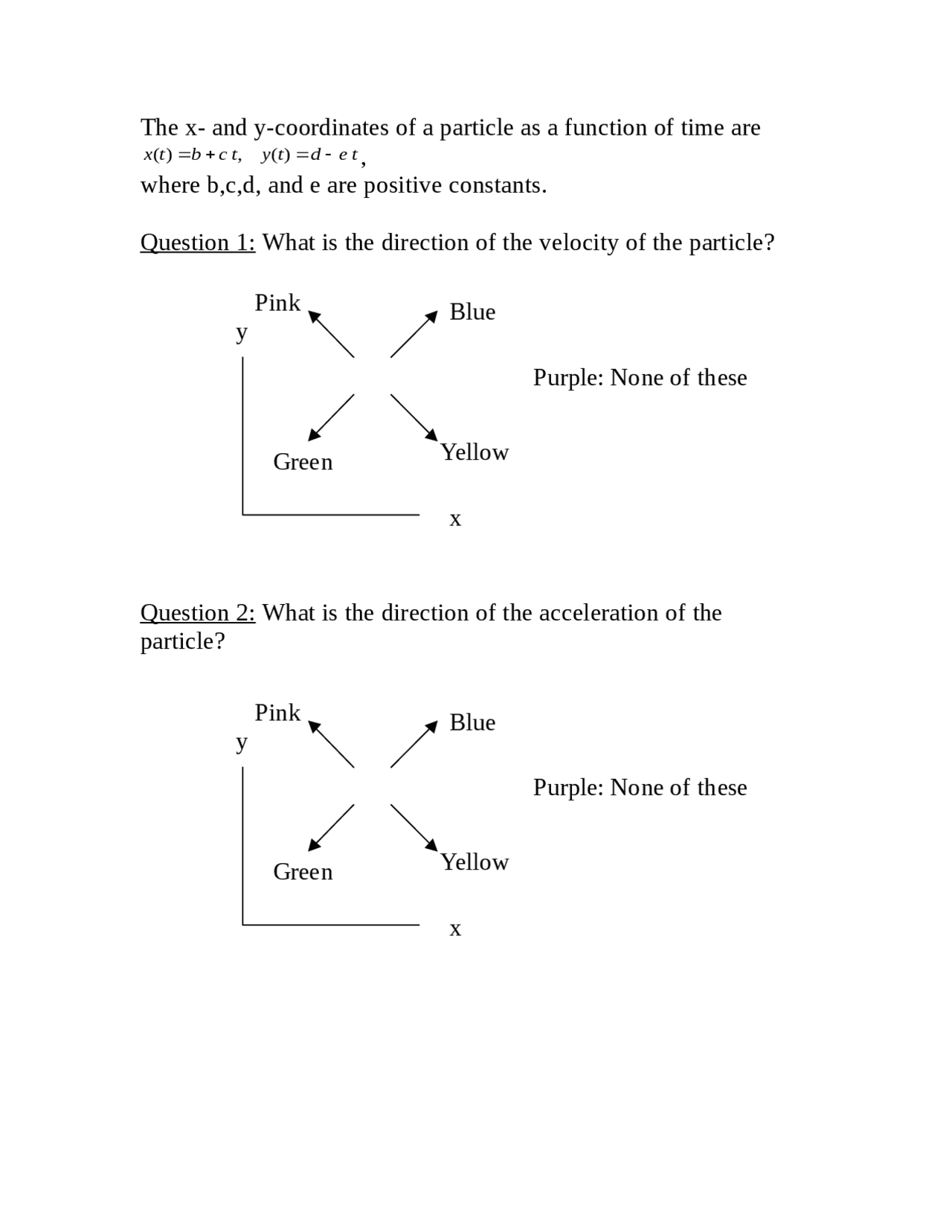 What Is The Direction Of The Velocity Of The Particle Class Quiz